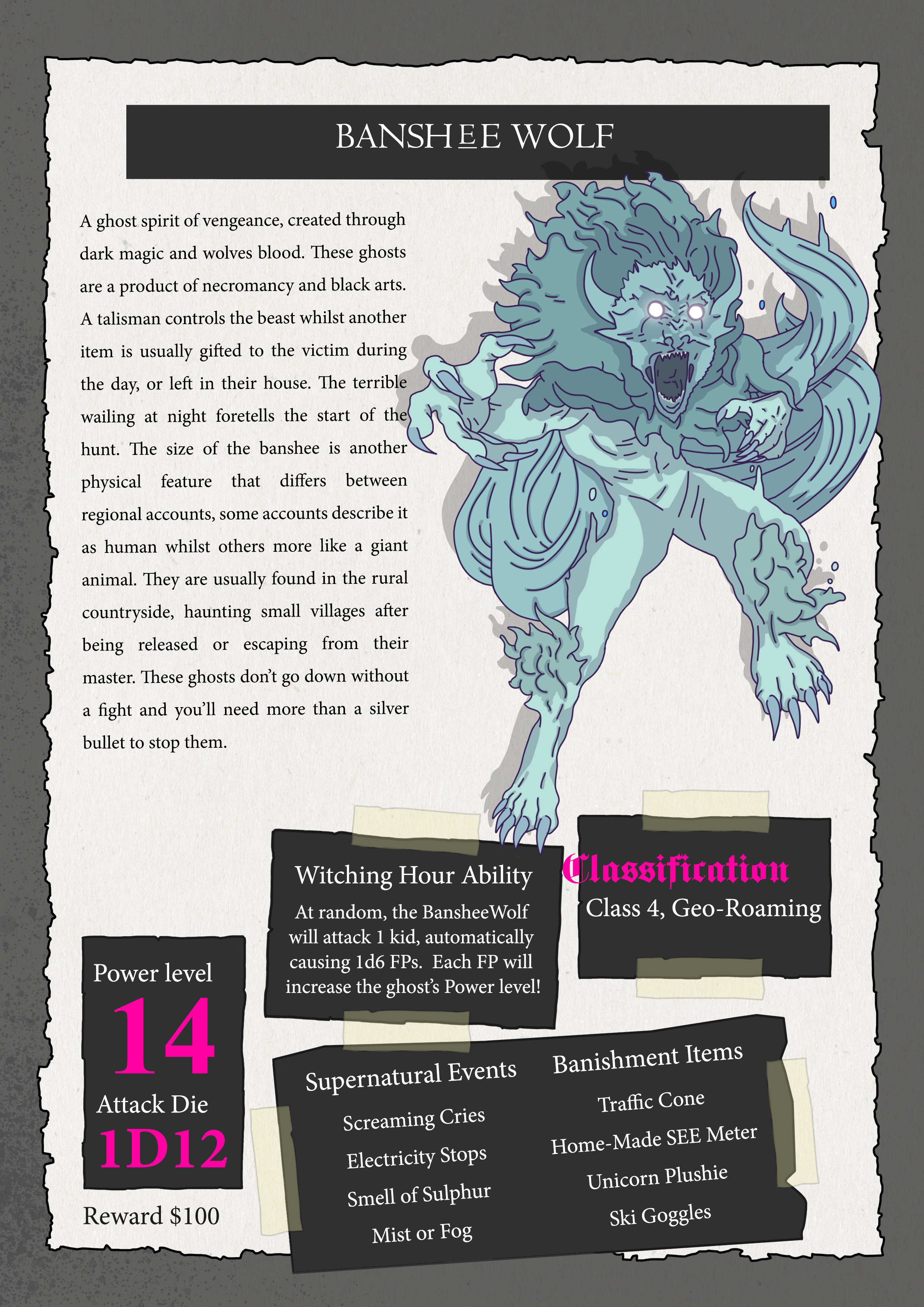 Andrew Dowell - Ghost Club RPG - The Ghosts