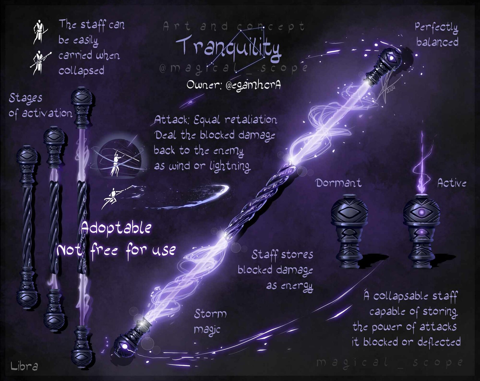 Magical Kaleidoscope - Astrology April Day 10: Libra