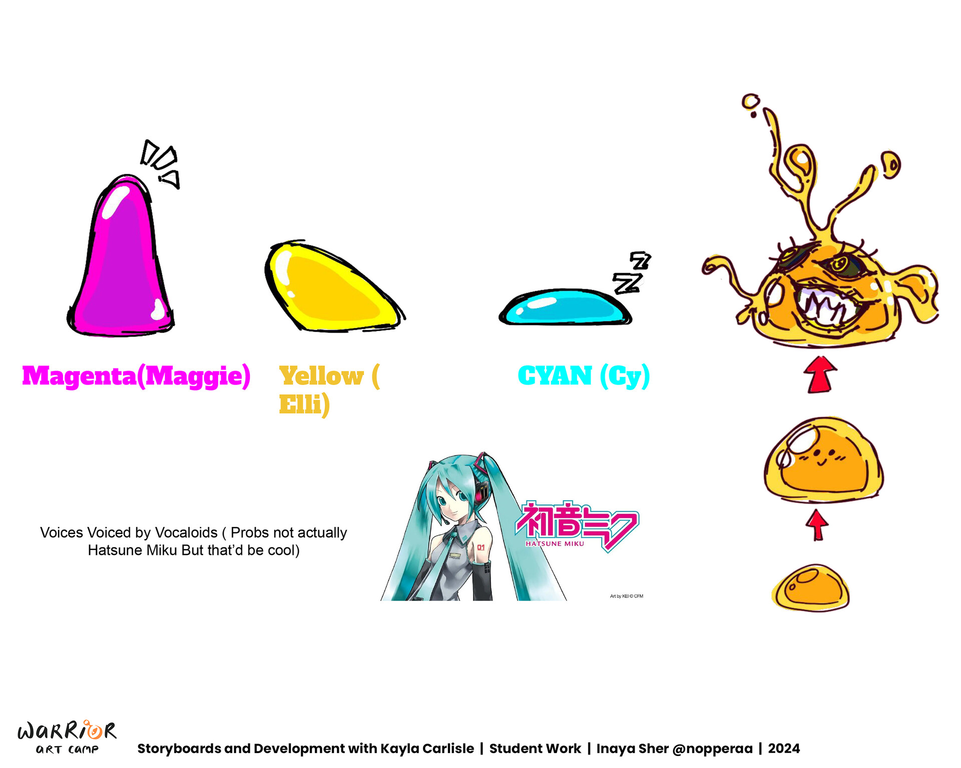 Warrior Art Camp - Inaya Sher | Storyboards and Development with Kayla ...