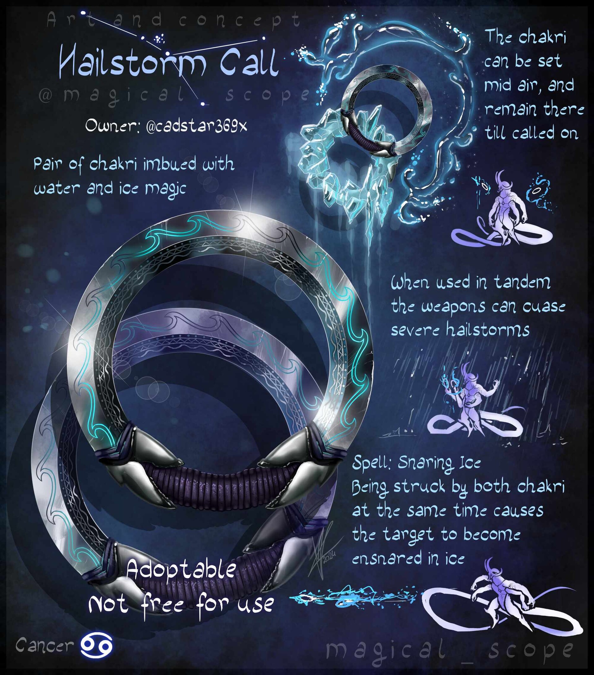 Magical Kaleidoscope - Astrology April Bonus day 1: Cancer