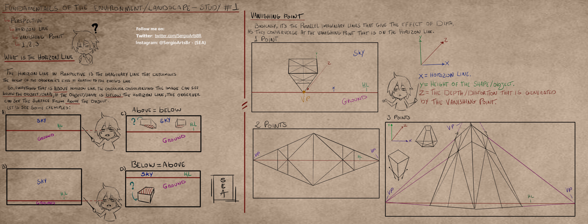 ArtStation - The Fundamentals of Environment/Landscape - Study #1