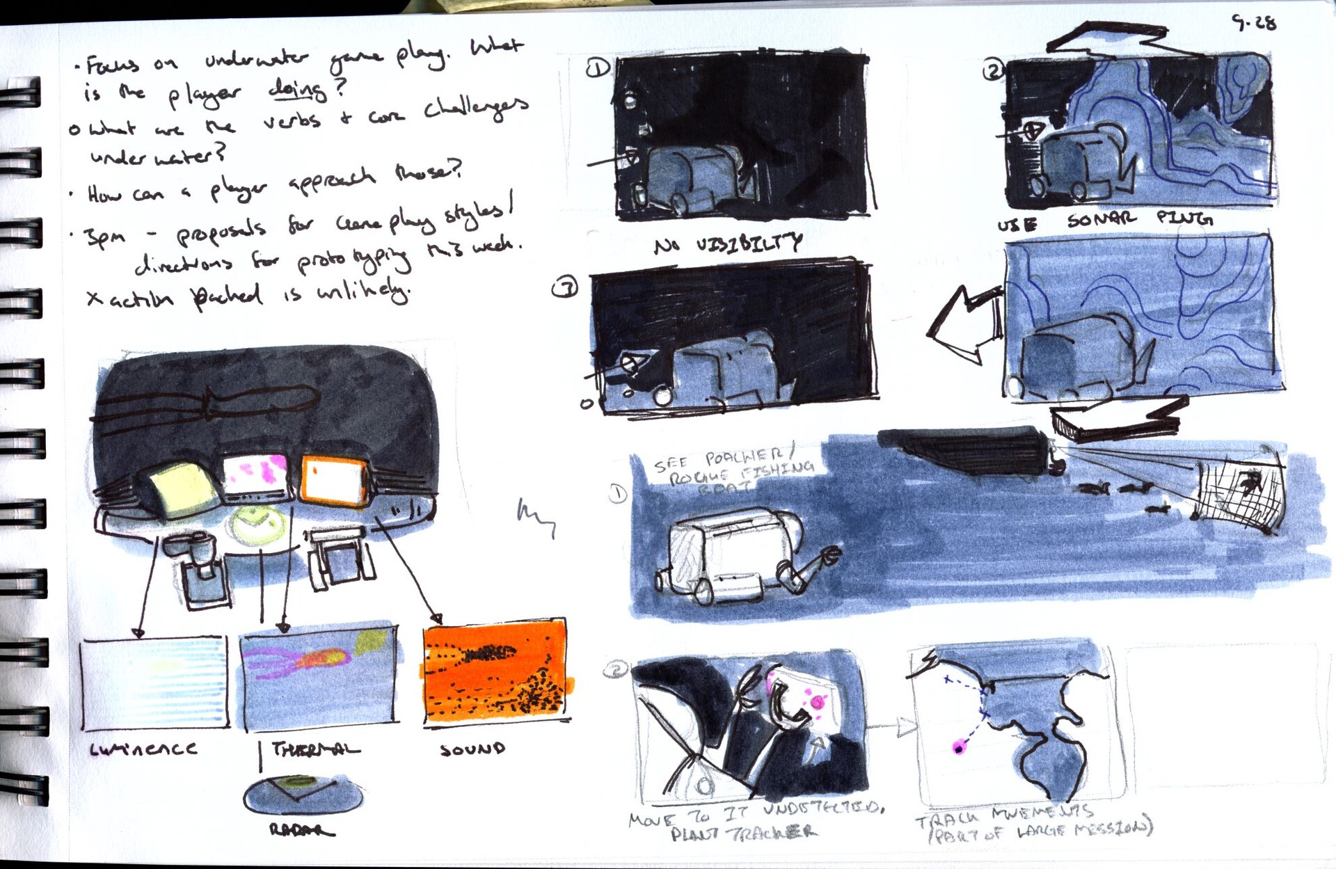 ArtStation - Eline Media pre production drawings