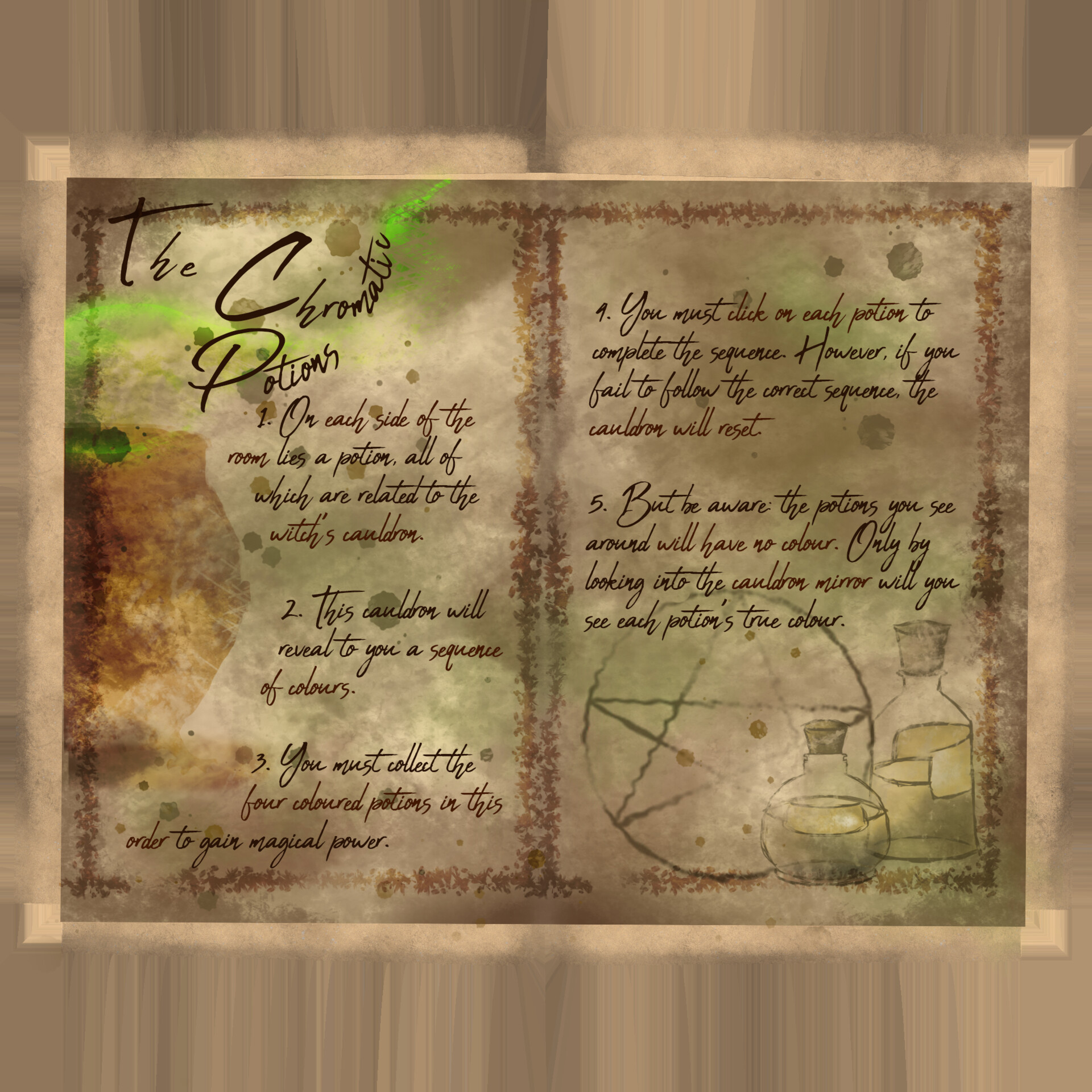 ArtStation - Witches Journal