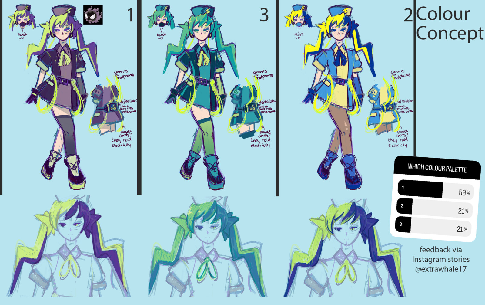 ExtraWhale17 - Project Voltage: Hatsune Miku Poison x Electric type ...