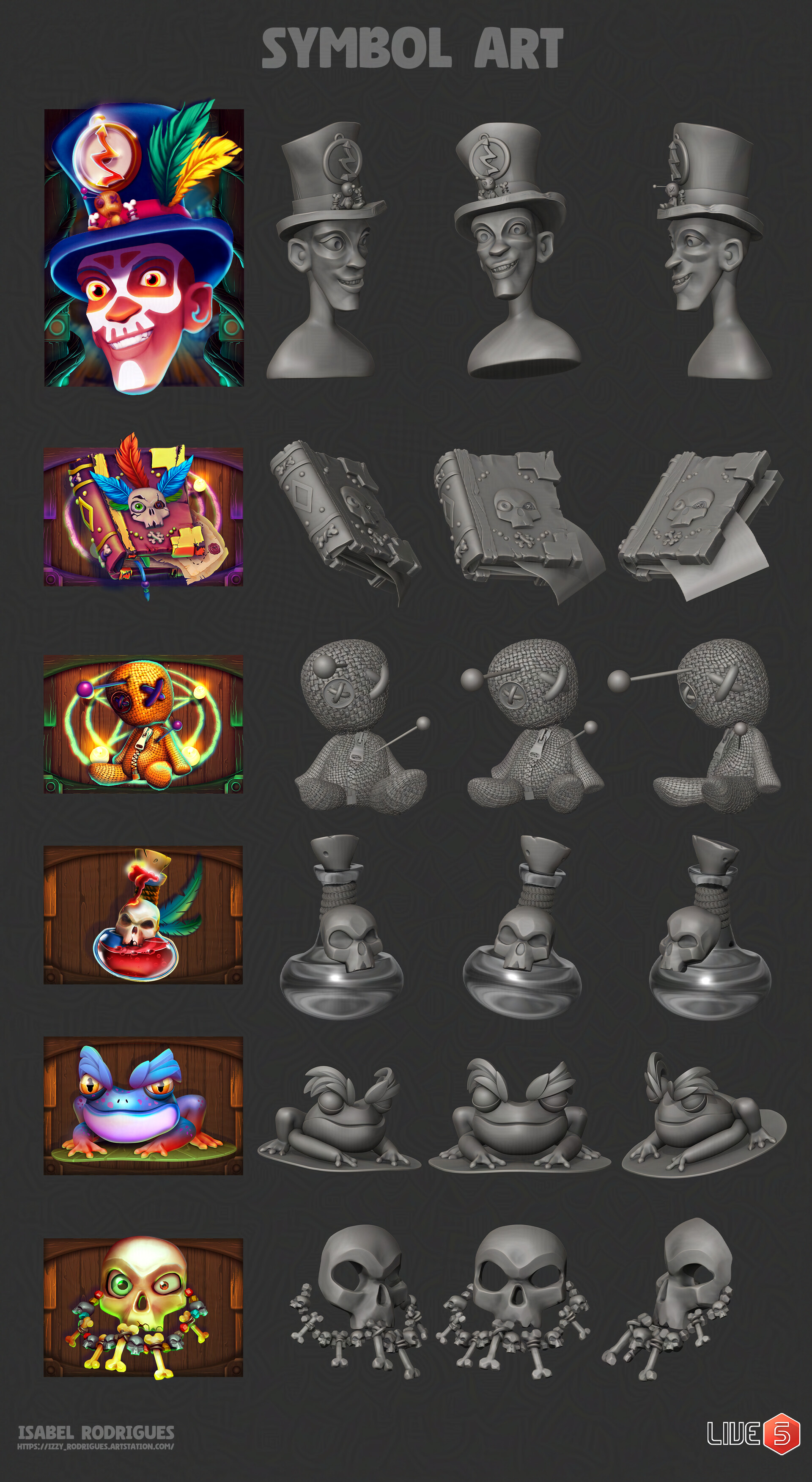 Isabel Rodrigues - Deja Voodoo Slots