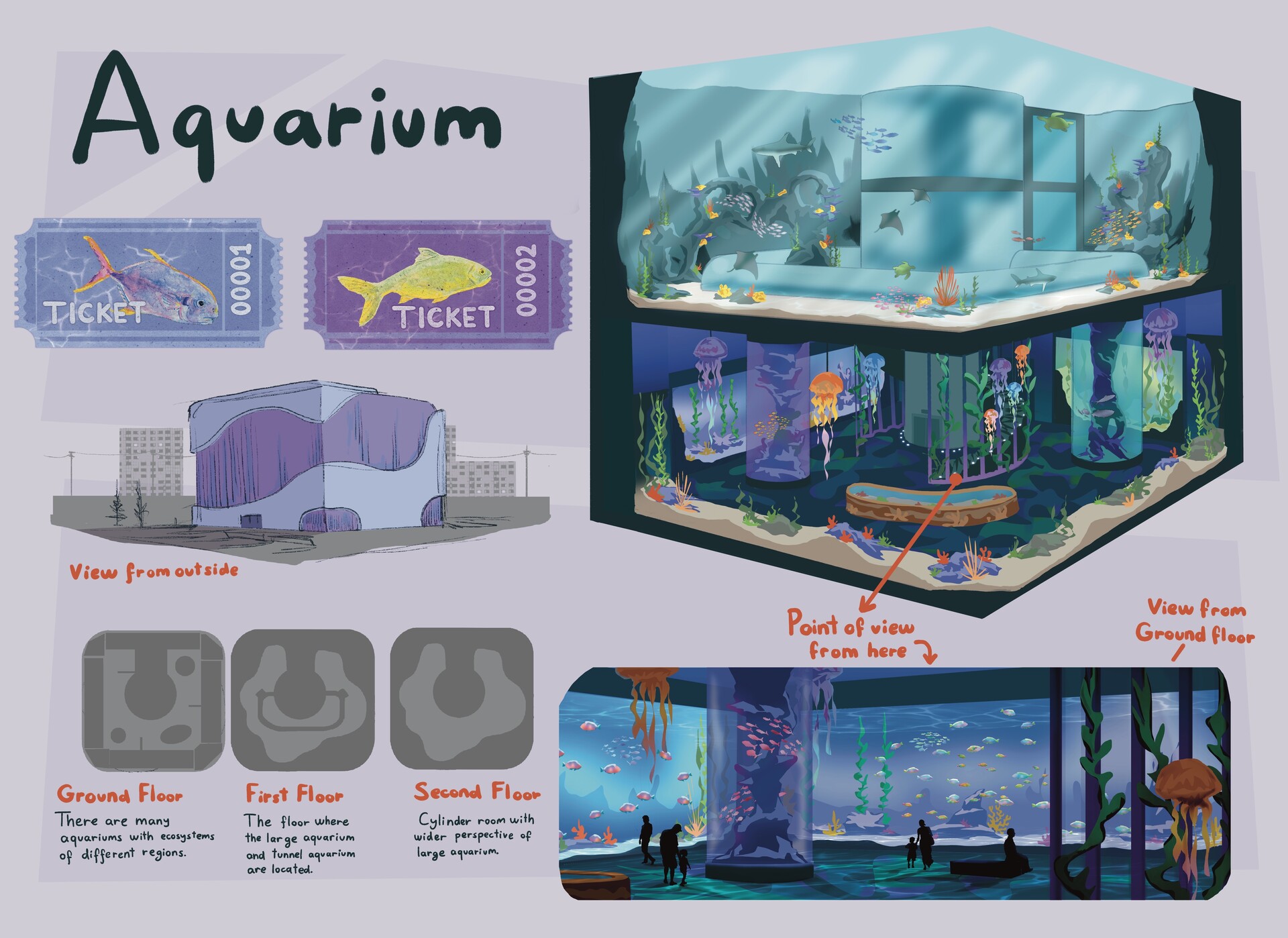 ArtStation - Aquarium design