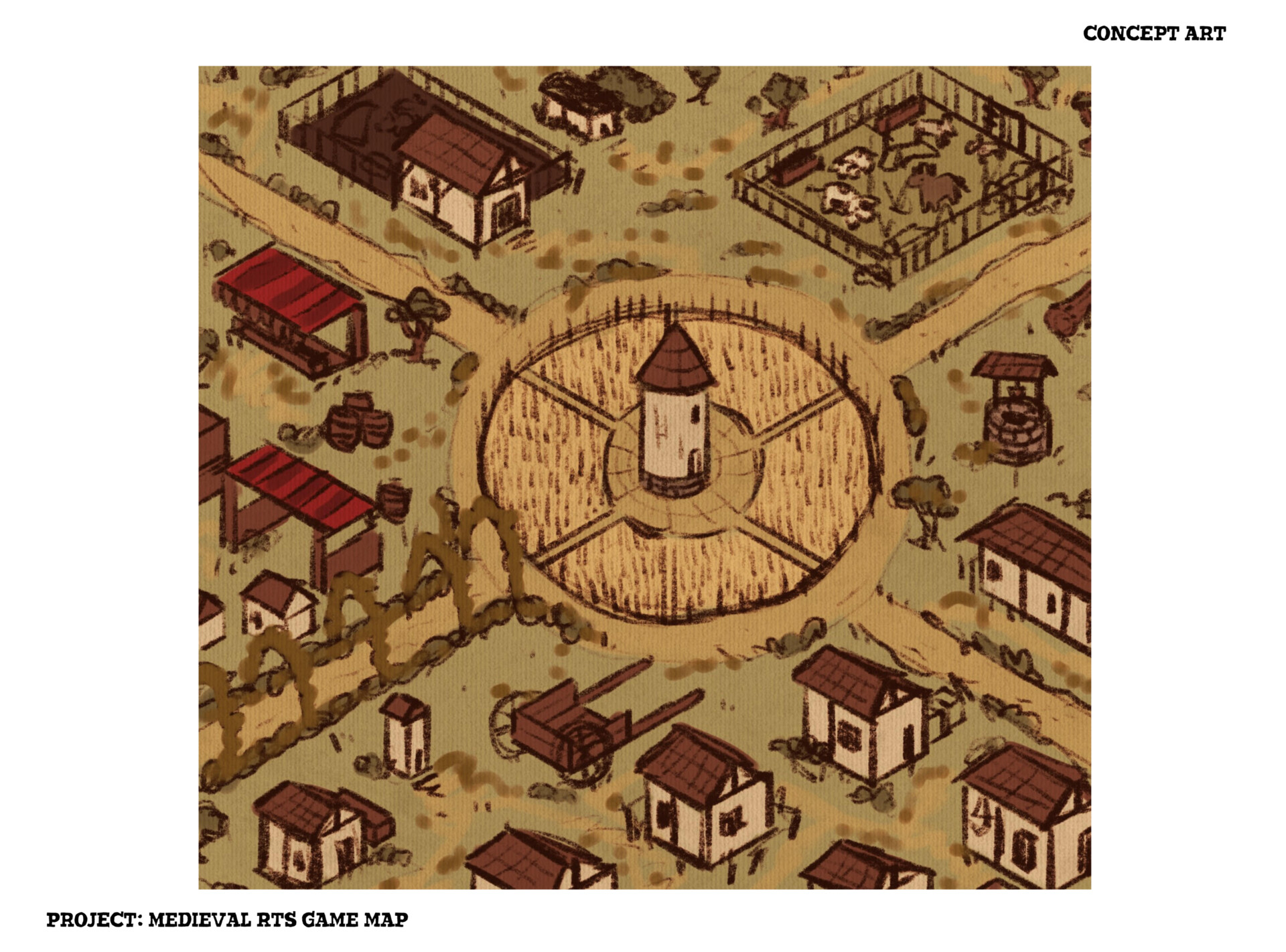 ArtStation - Medieval RTS Game Map