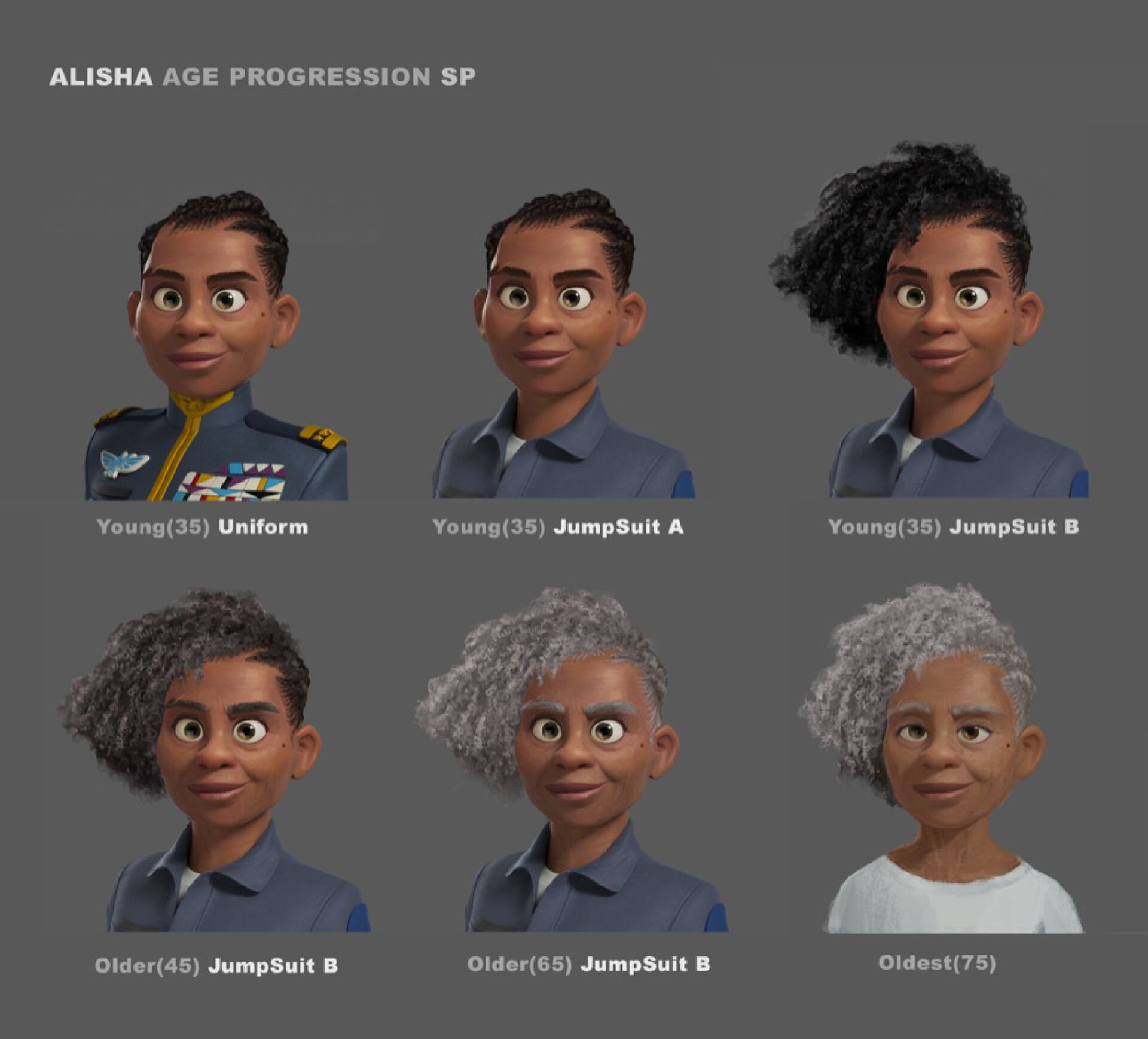 ArtStation - Alisha age progression