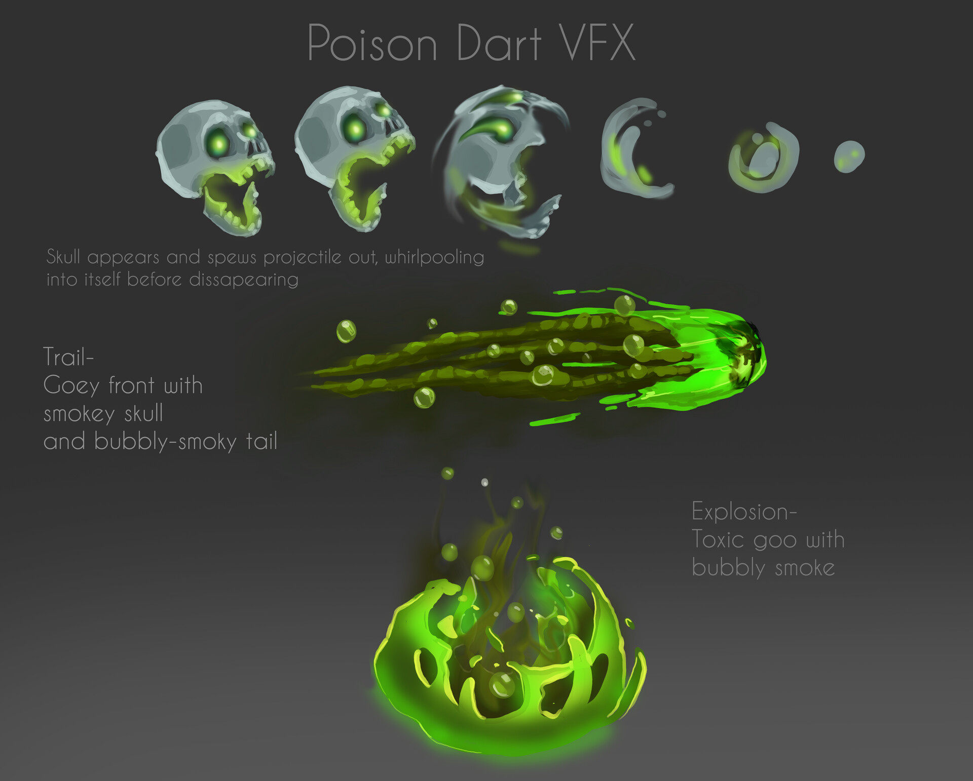 ArtStation - VFX Concept for Poison Dart projectile