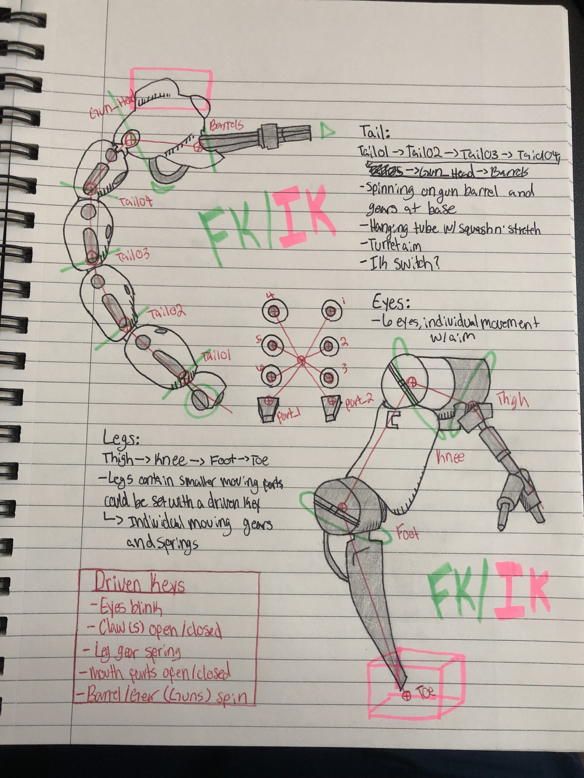 Stella Callahan - Mechanical Scorpion Rig