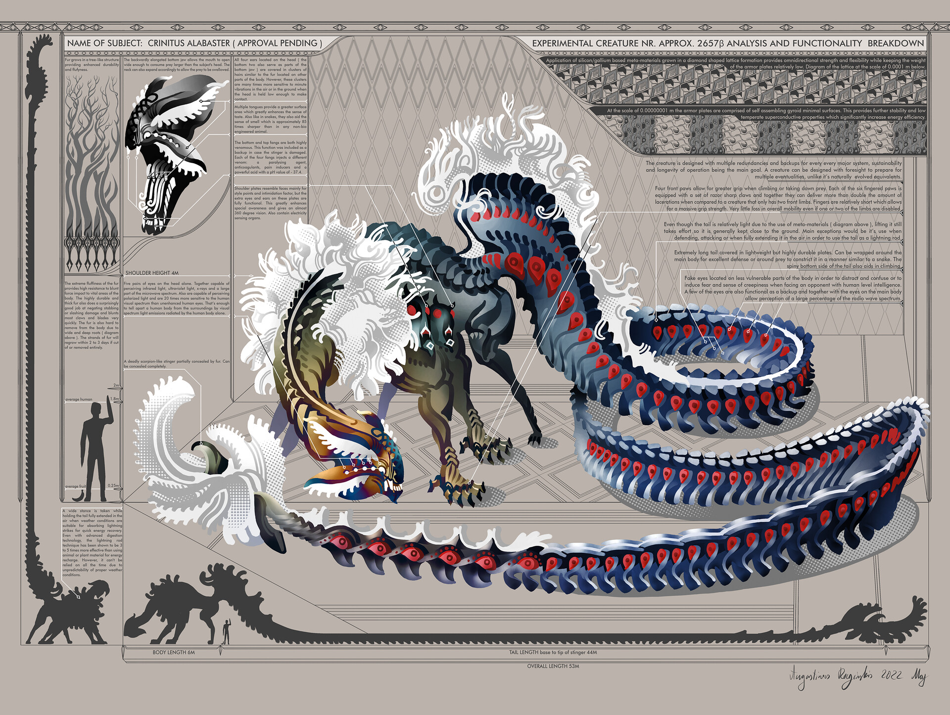 ArtStation - Story Illustrations for Human Upgrade Labs