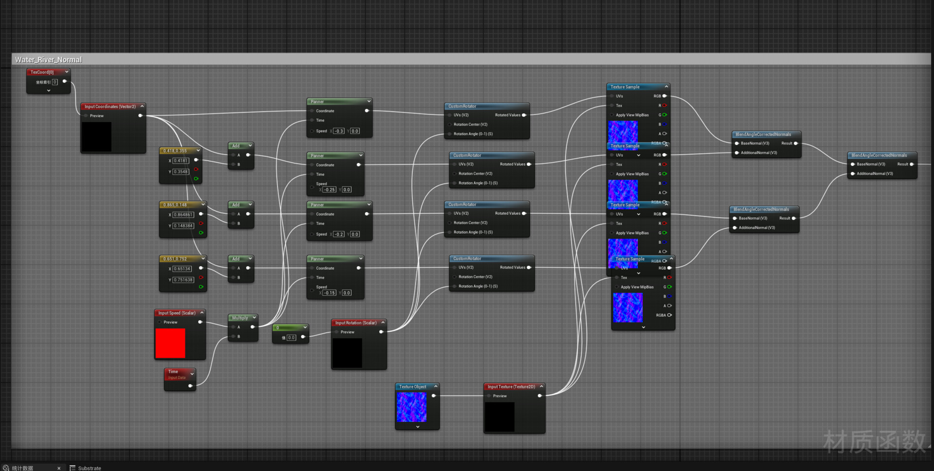 B.O.W.👁‍🗨 - UE5 Nanite Valley W.I.P