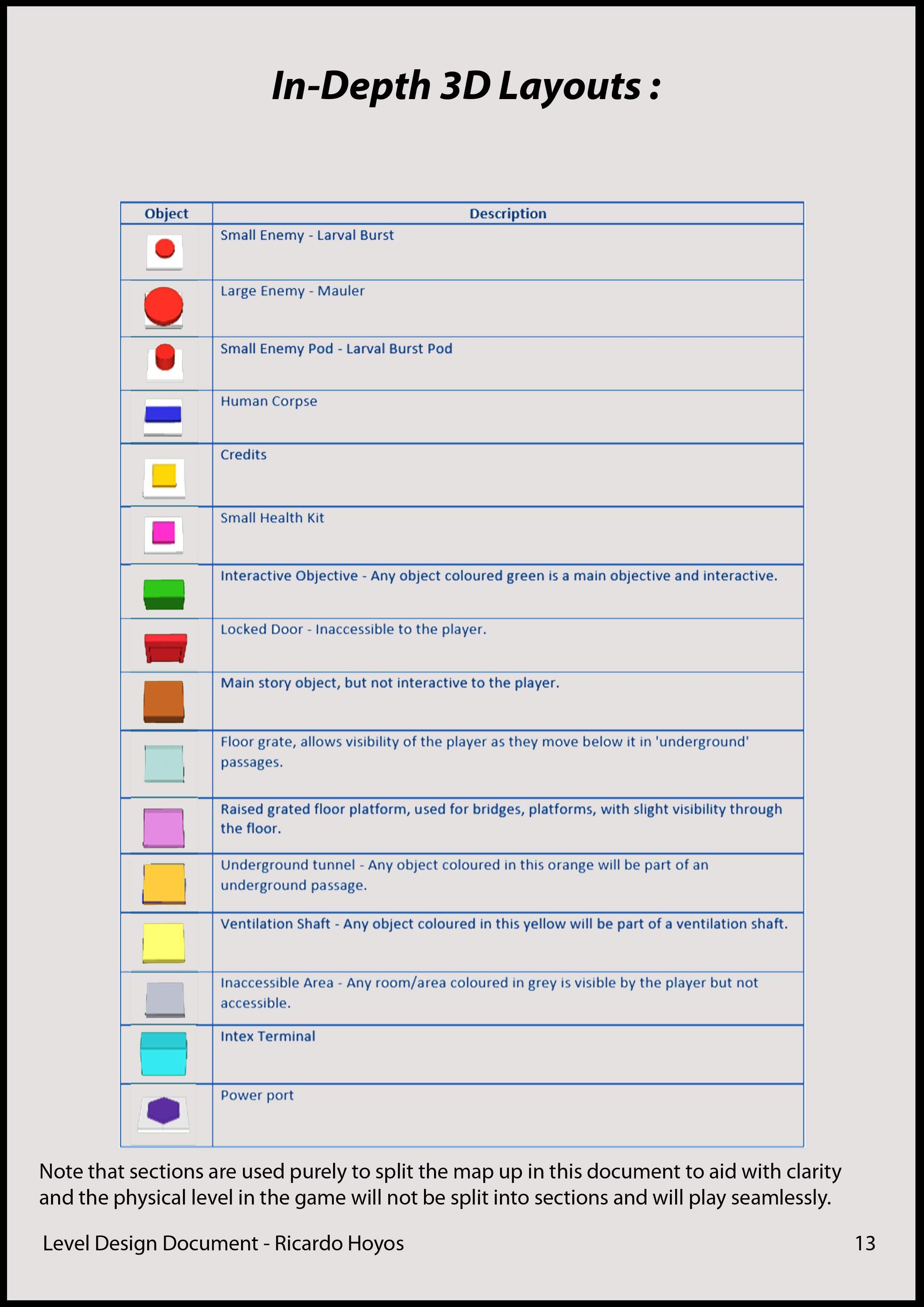 Ricardo Hoyos - Senior Technical Level Artist / Designer - Alien Breed ...