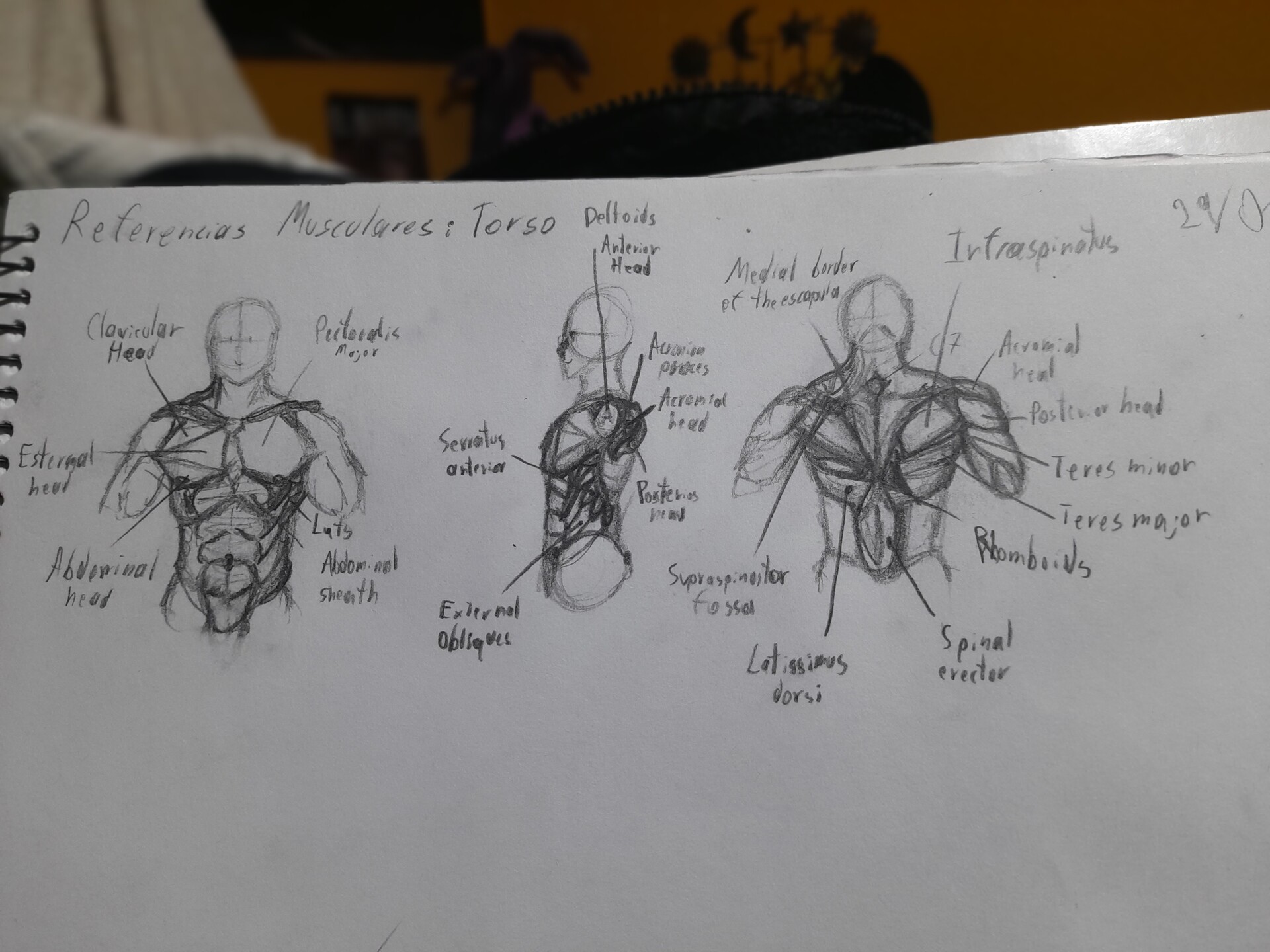 ArtStation - Second theoric class