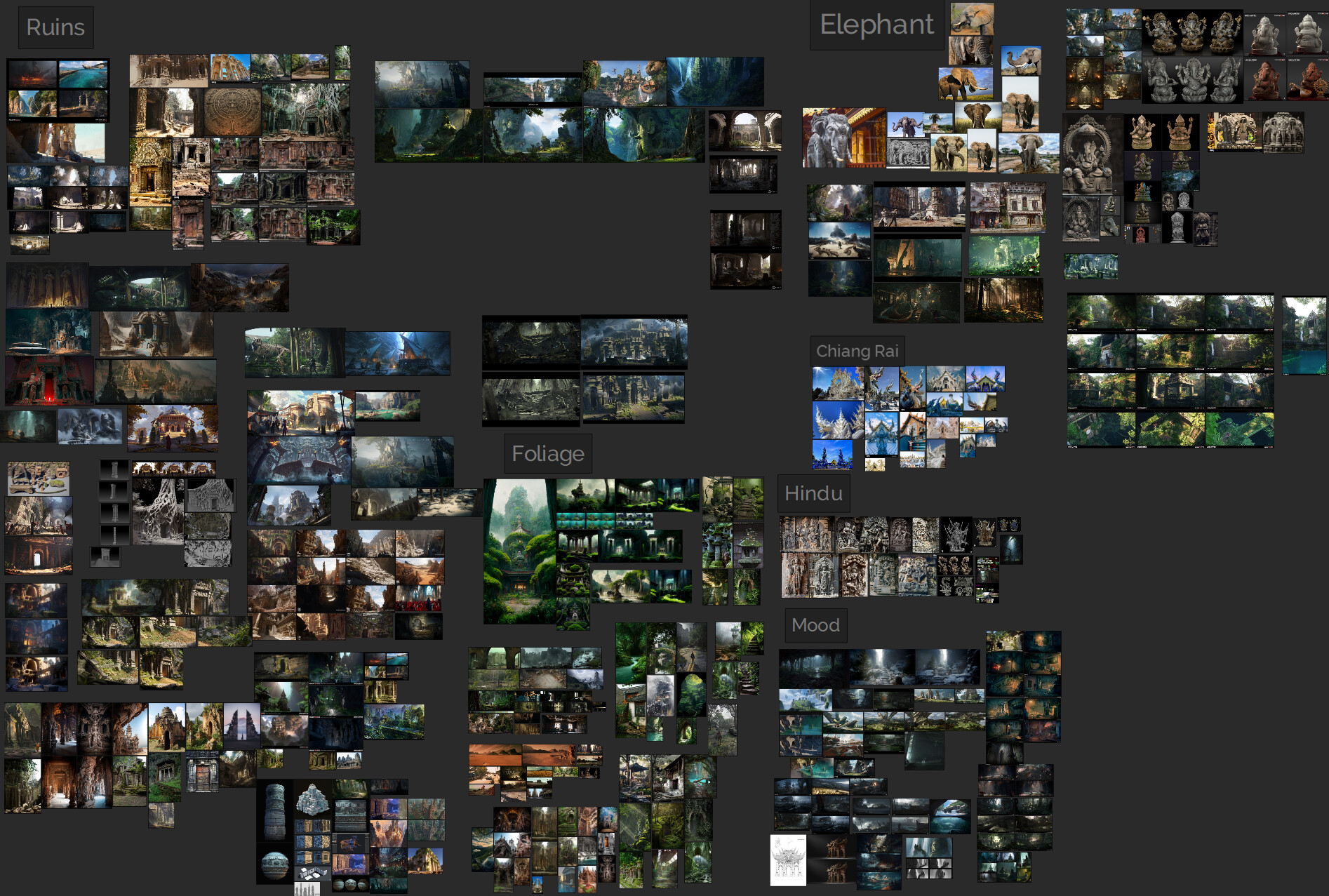 Kris YU - Ganesha Temple