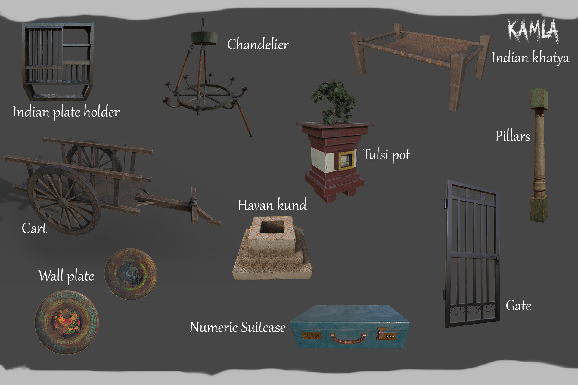 Prem kumar Dey - Kamla Game project