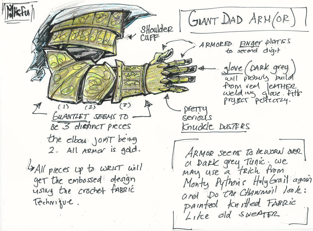 Mike Shears - Dark souls - Giant dad mask