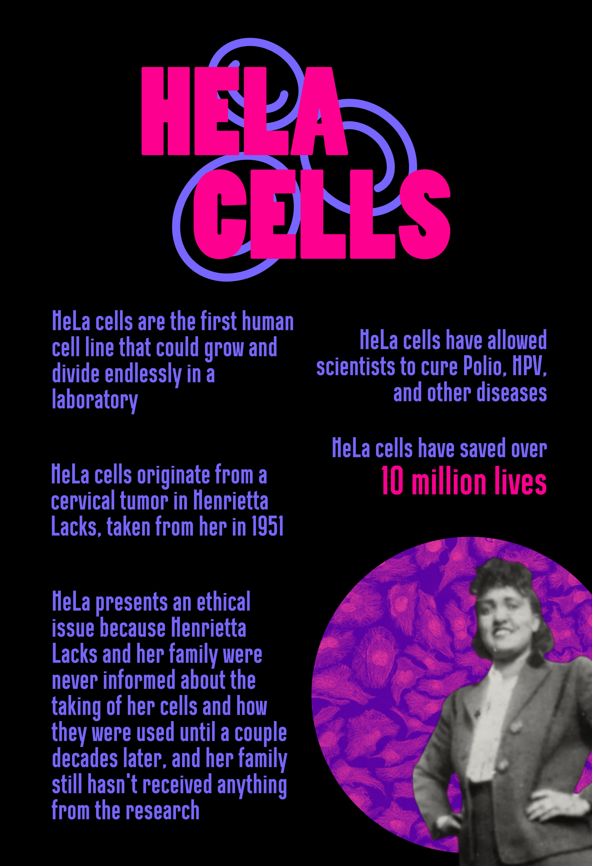 ArtStation - Hela Cells Infographic