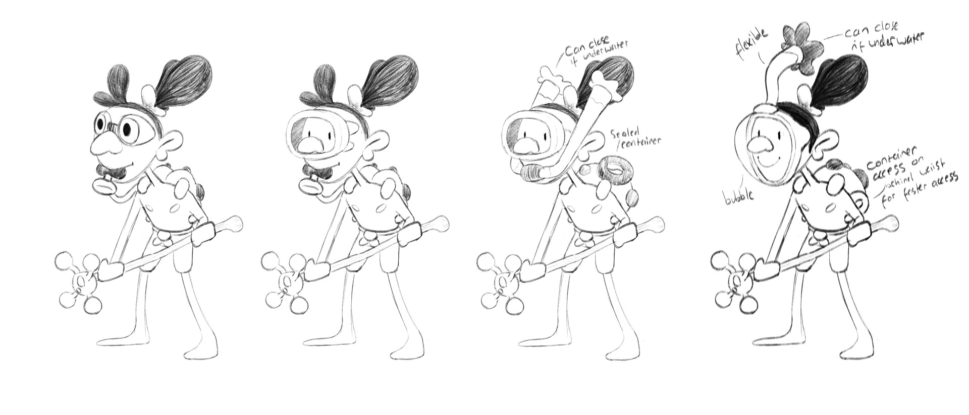 Sulthan Aladin Mohammad - RAWA