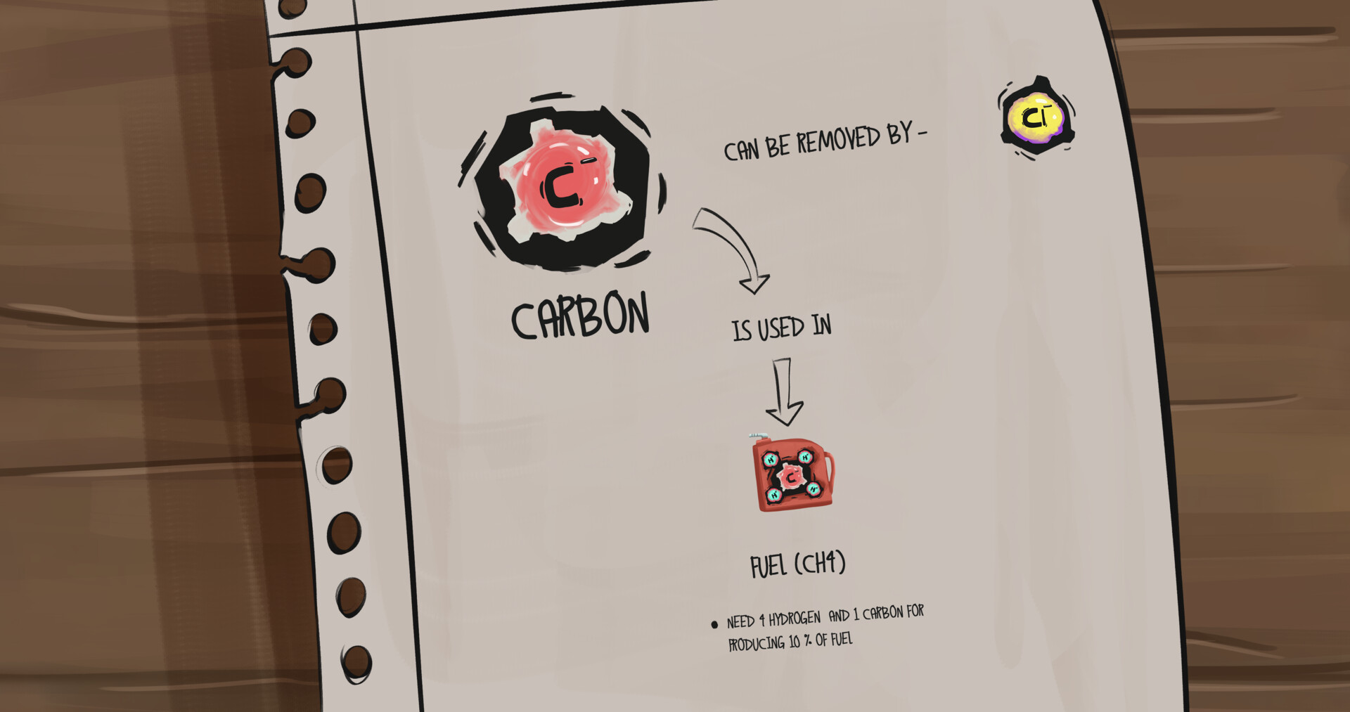 Harshit Raj - Elemental Escape