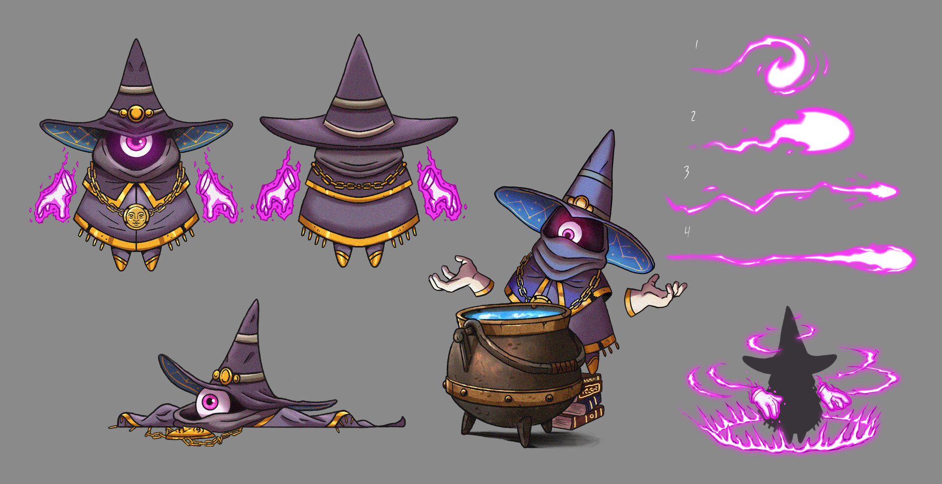 Eric Carpe - Minion Wizard