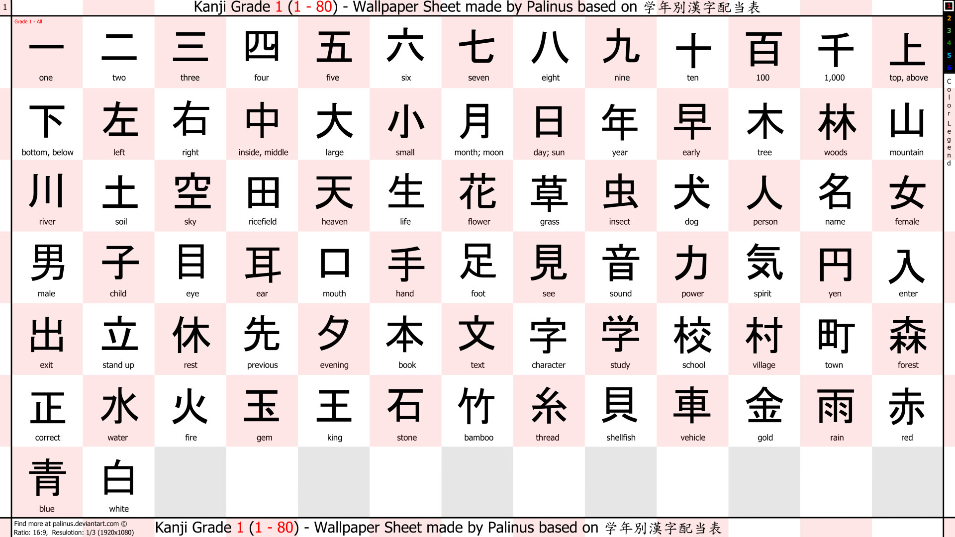 kanji table