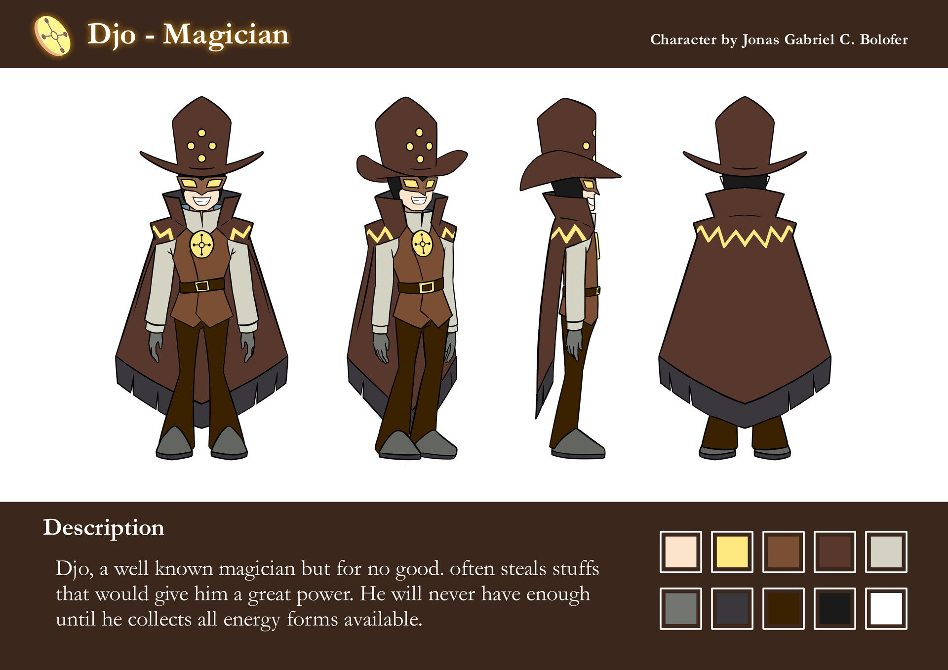 ArtStation - Djo Character Model and Dynamic Expression Sheet