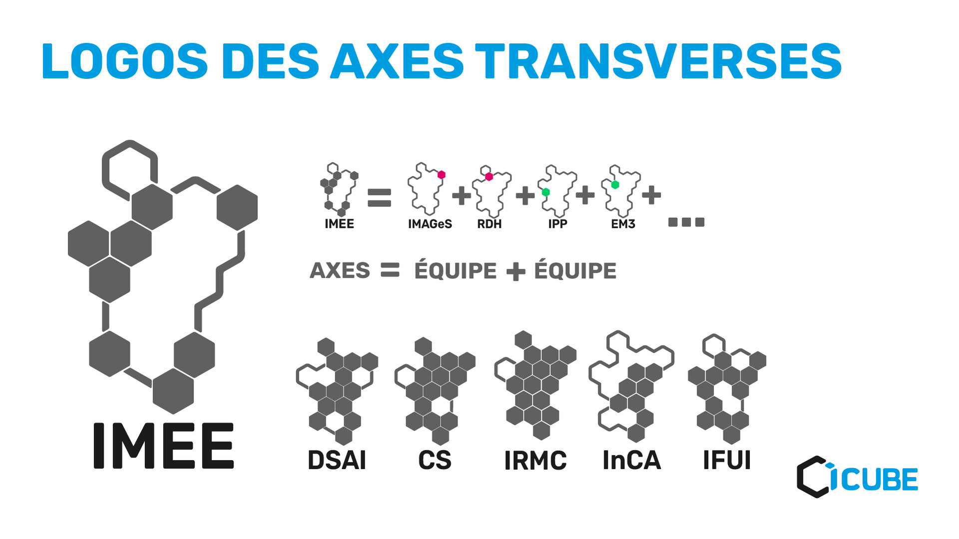 Florent BAERMANN - ICube - Logos
