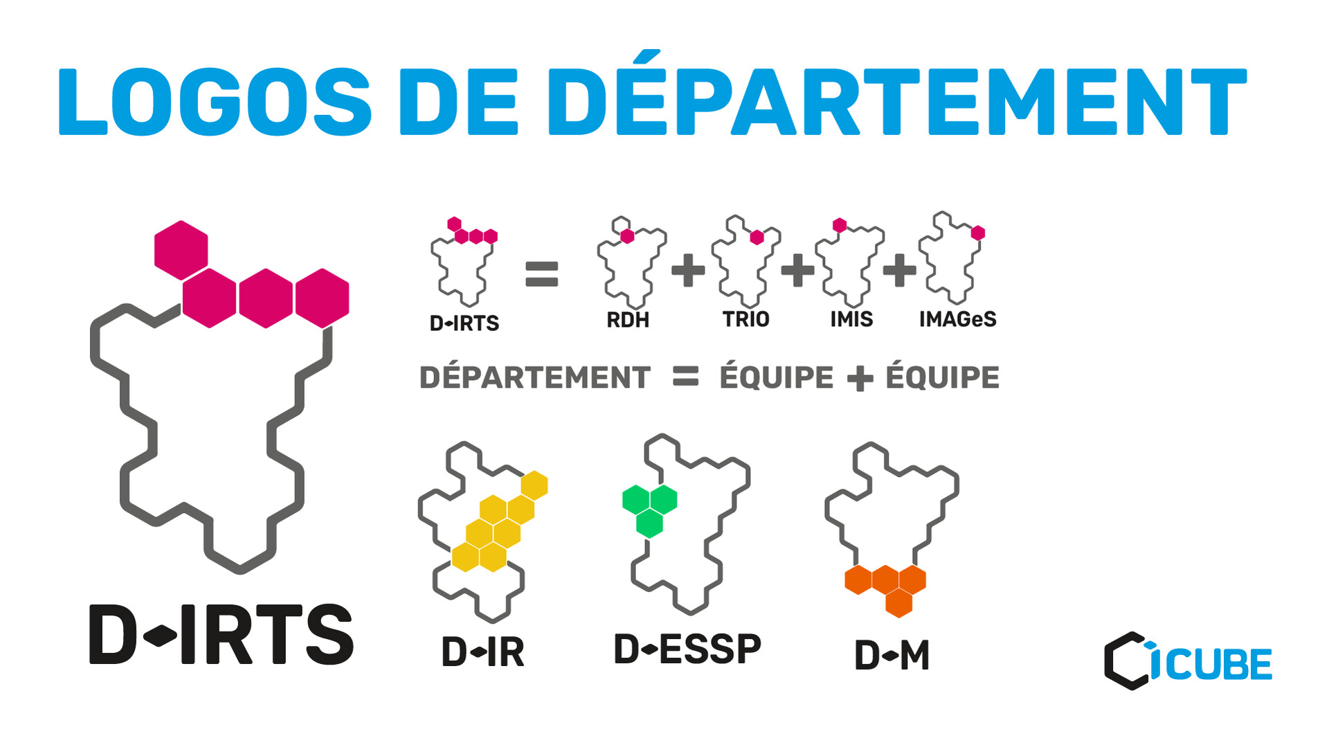 Florent BAERMANN - ICube - Logos