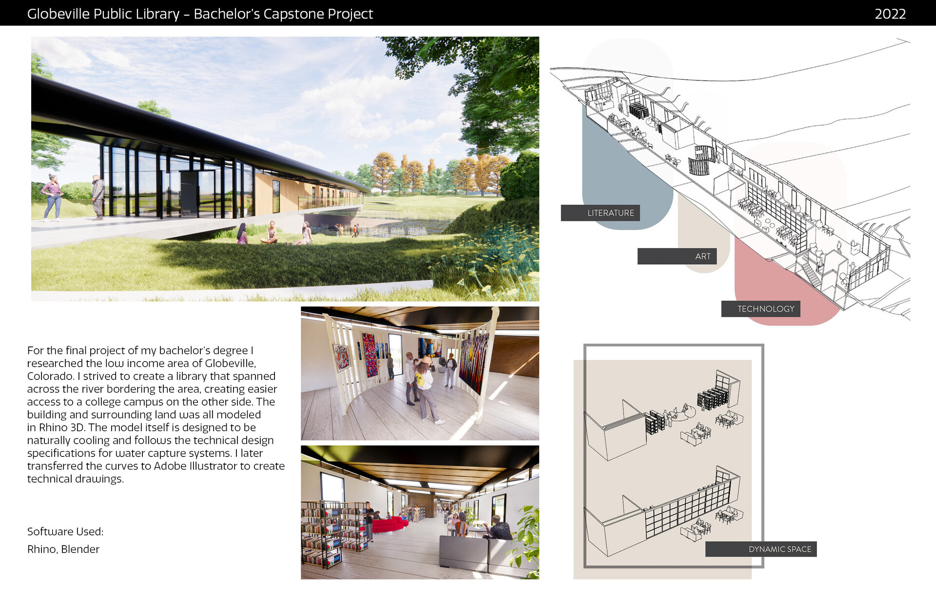 Siena Rohan - RHINO 3D WORKS