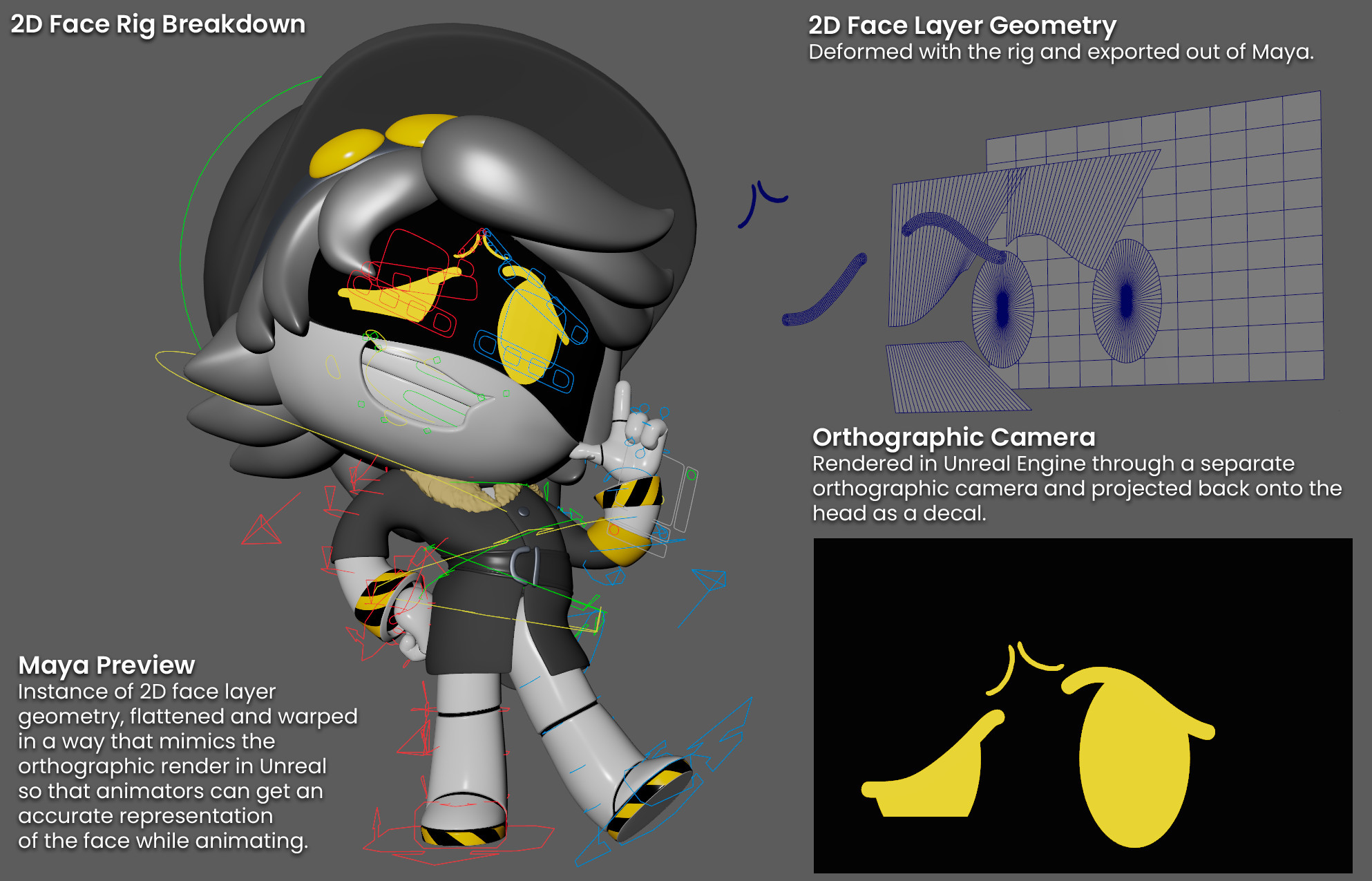 James Pelter - Glitch Inn: N Animiniz Rig