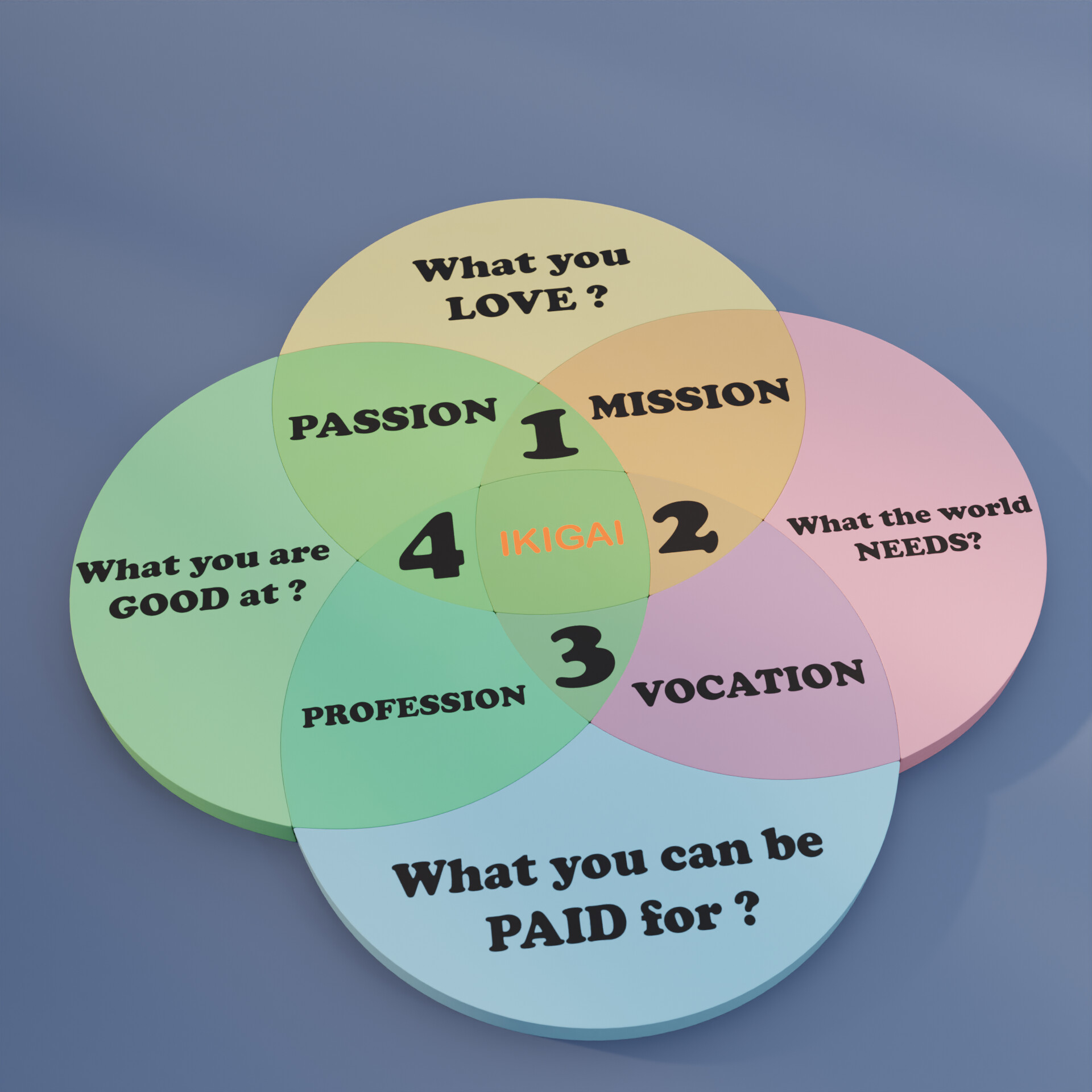 ArtStation - Illustration of Ikigai