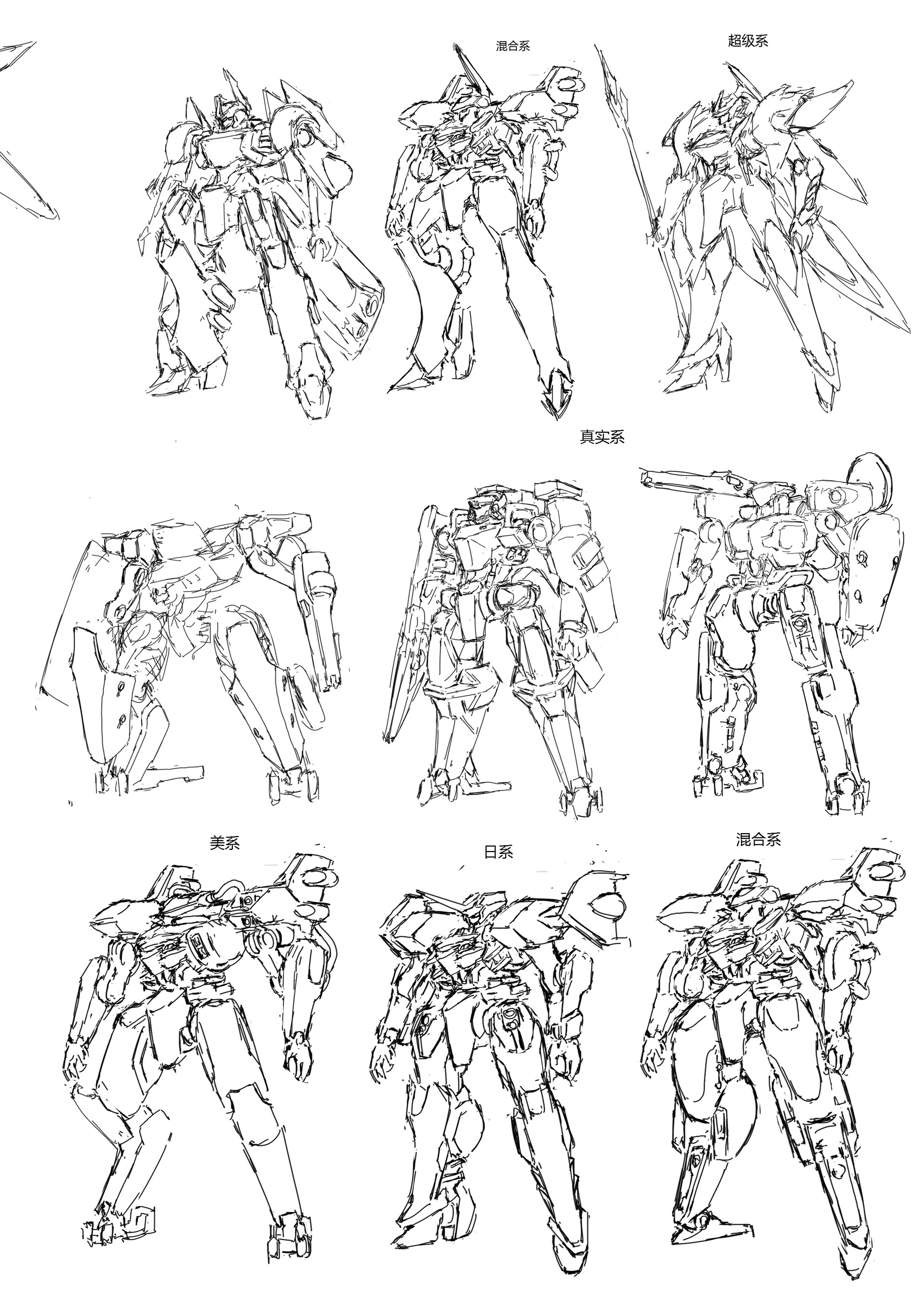 ArtStation - training