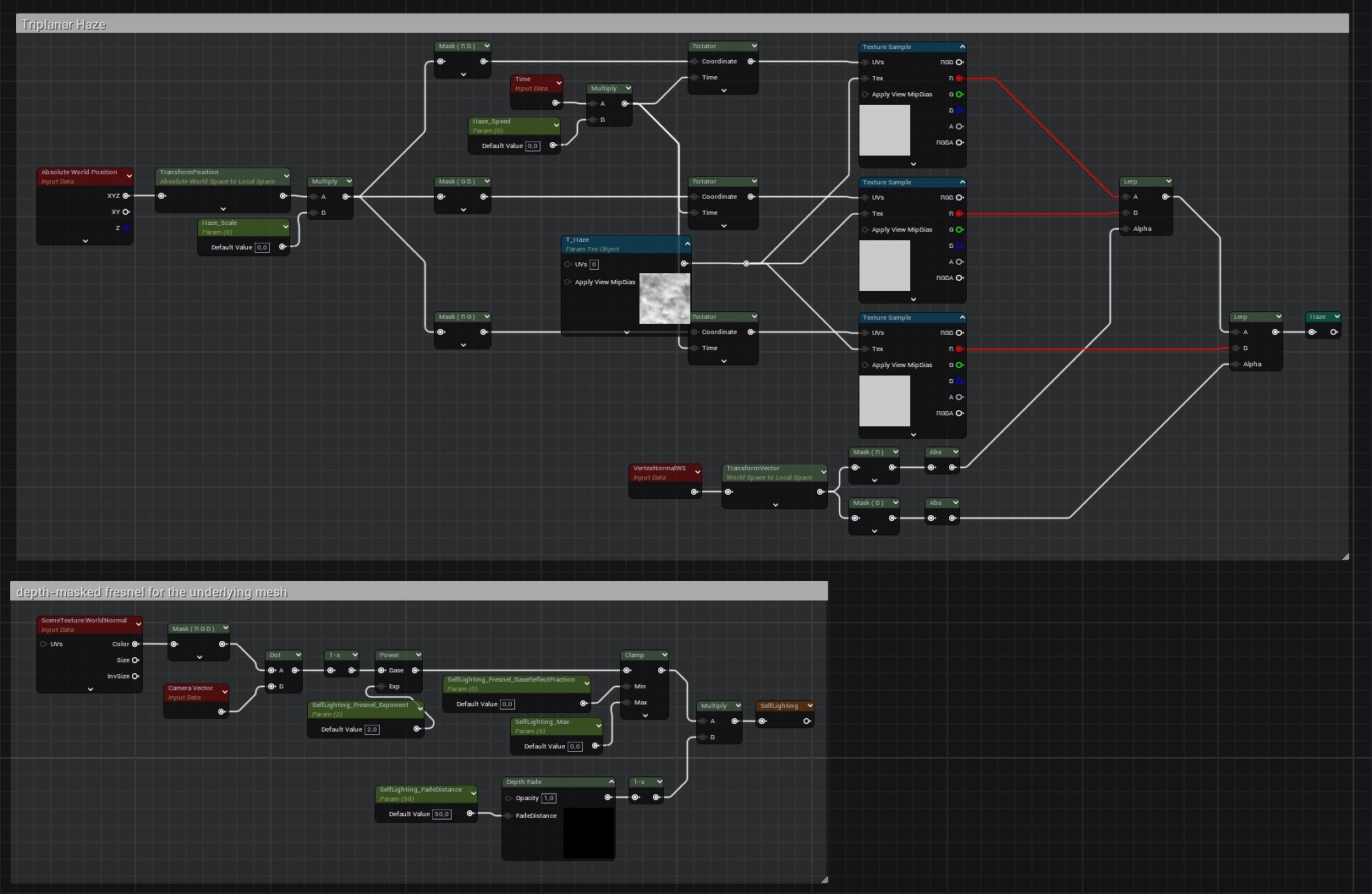 Sam Brookman-Amissah - Installation 01 Shield VFX