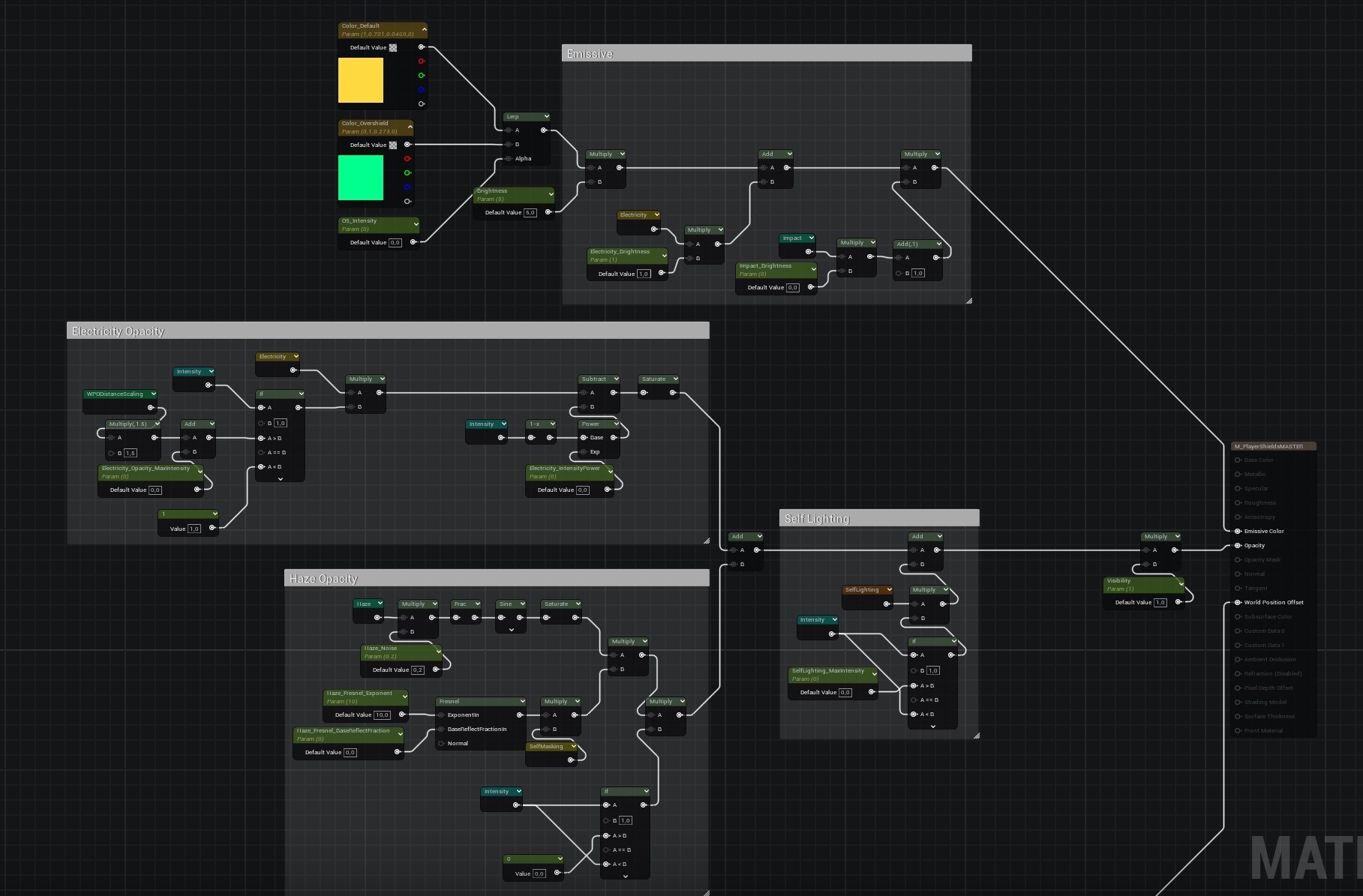 Sam Brookman-Amissah - Installation 01 Shield VFX