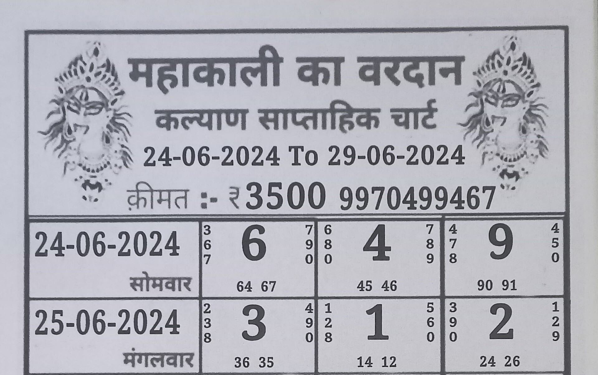 ArtStation - 9970499467 KALYAN SATTA MATKA, KALYAN CHART
