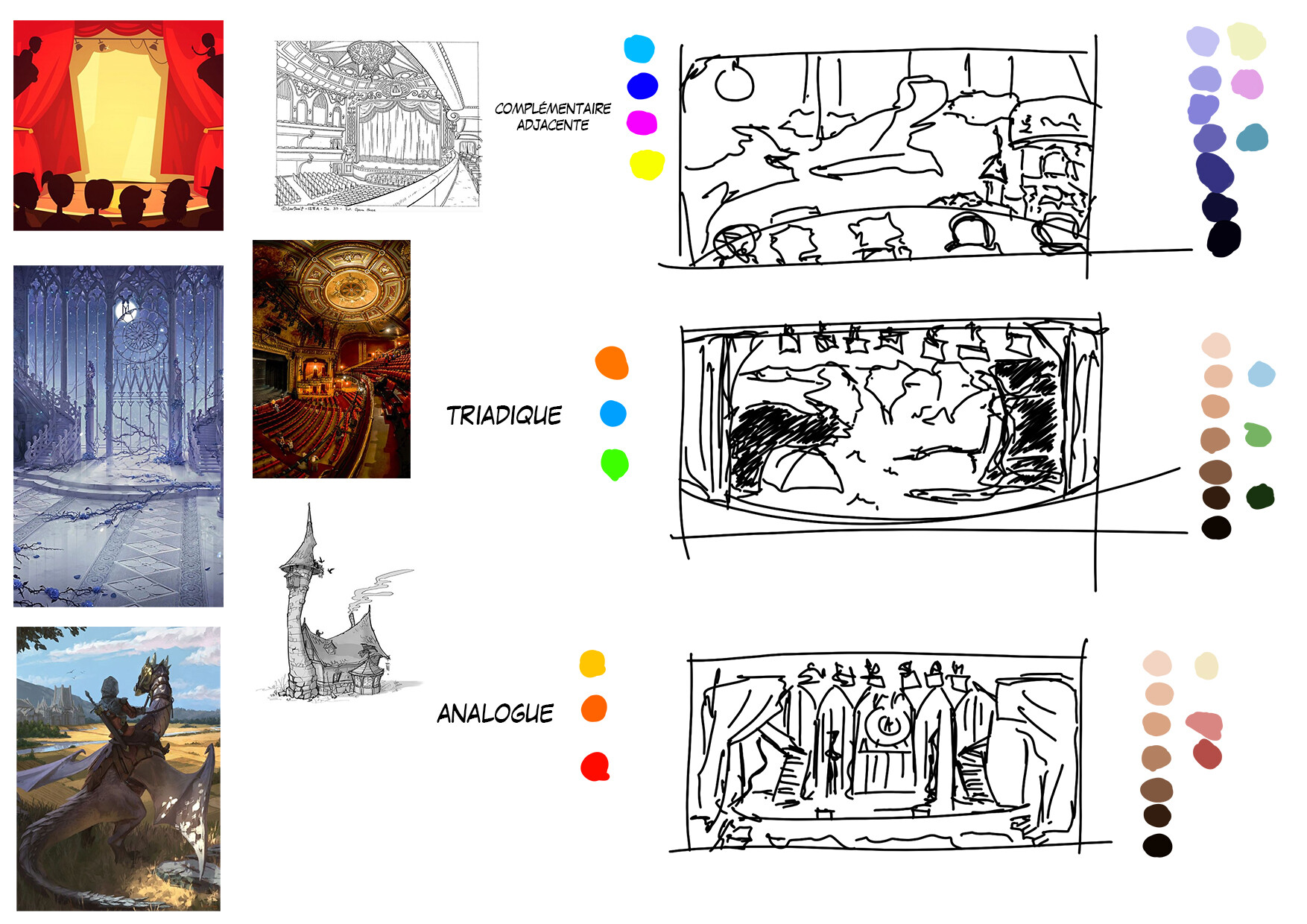 ArtStation - Theater research Design