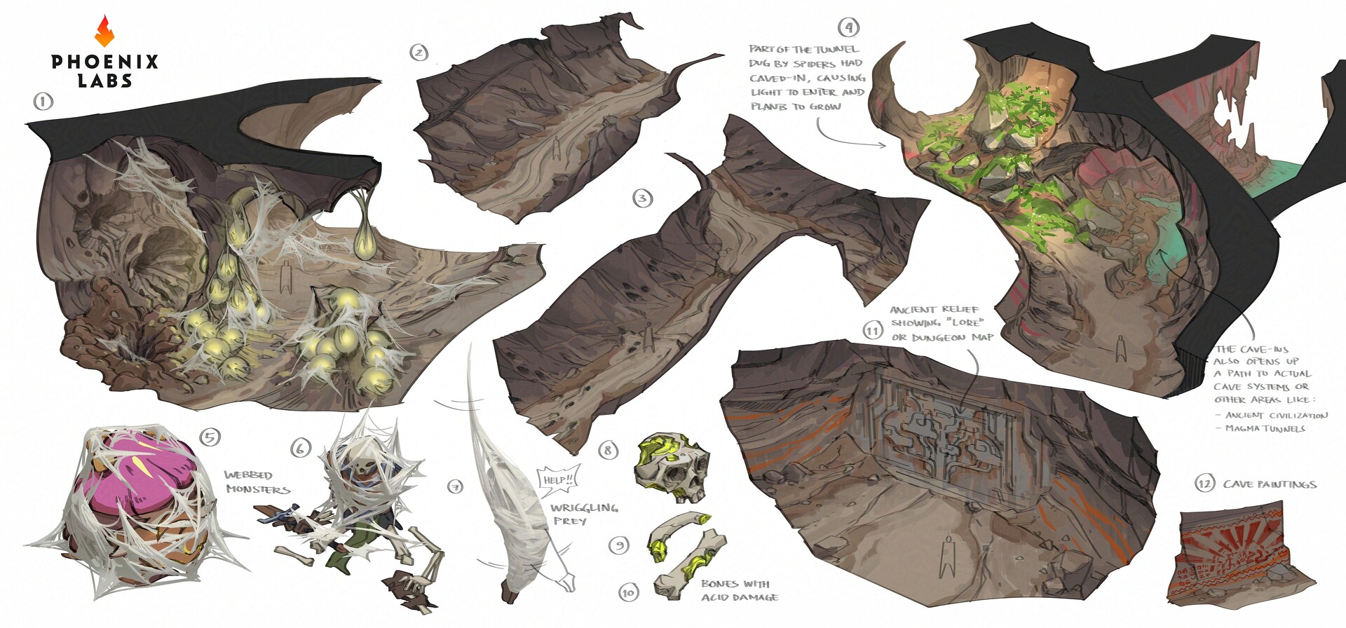 Ken Darmadi - Phoenix Labs' Project Bismuth (Unreleased) - Umbral