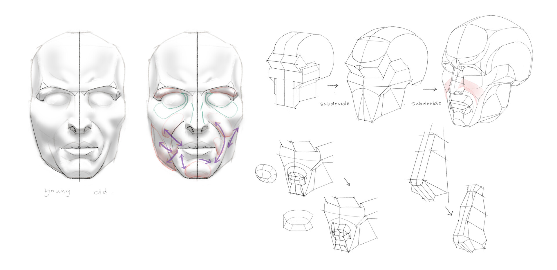ArtStation - nothing but face deconstruction