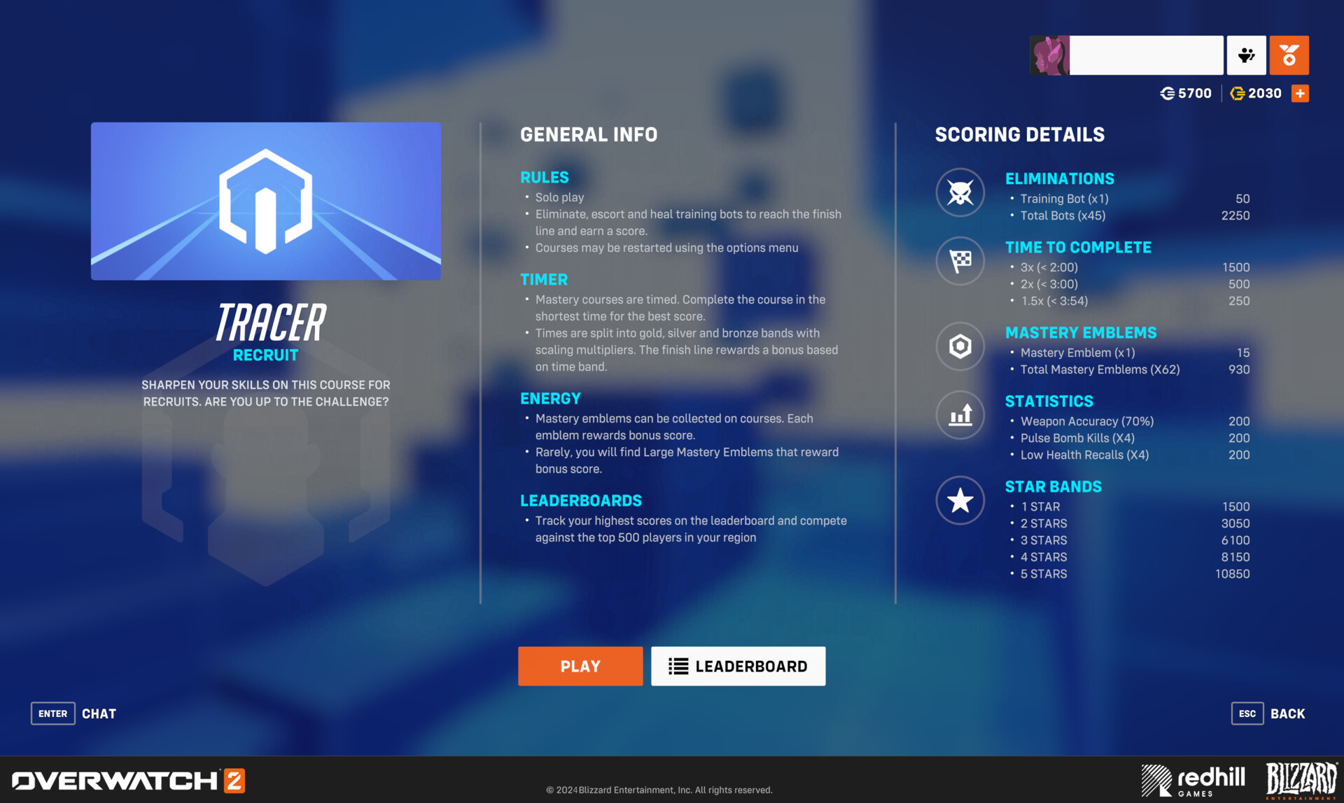 Redhill Games - Overwatch 2 UX Hero Mastery Solo Courses