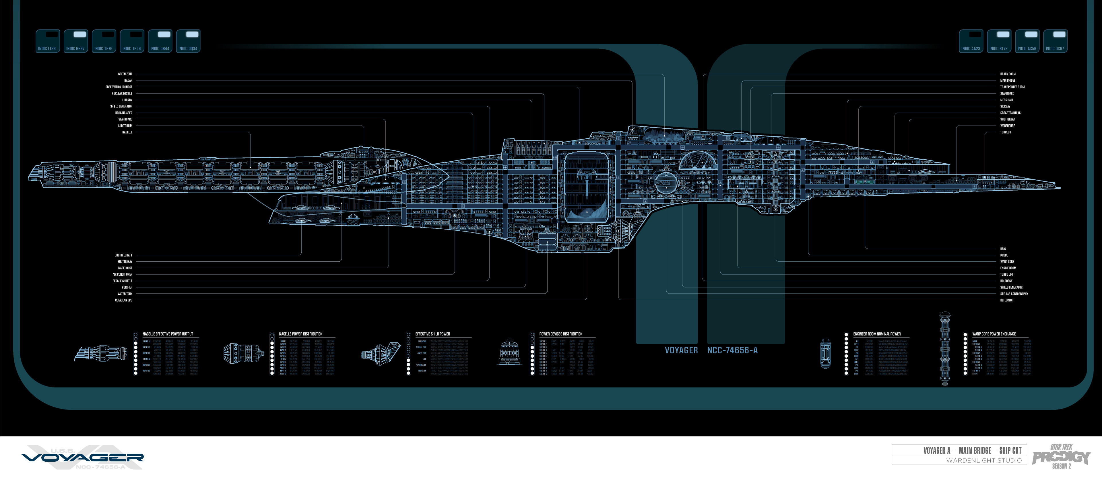 Lamarr-Klasse | Memory Beta Wiki | Fandom