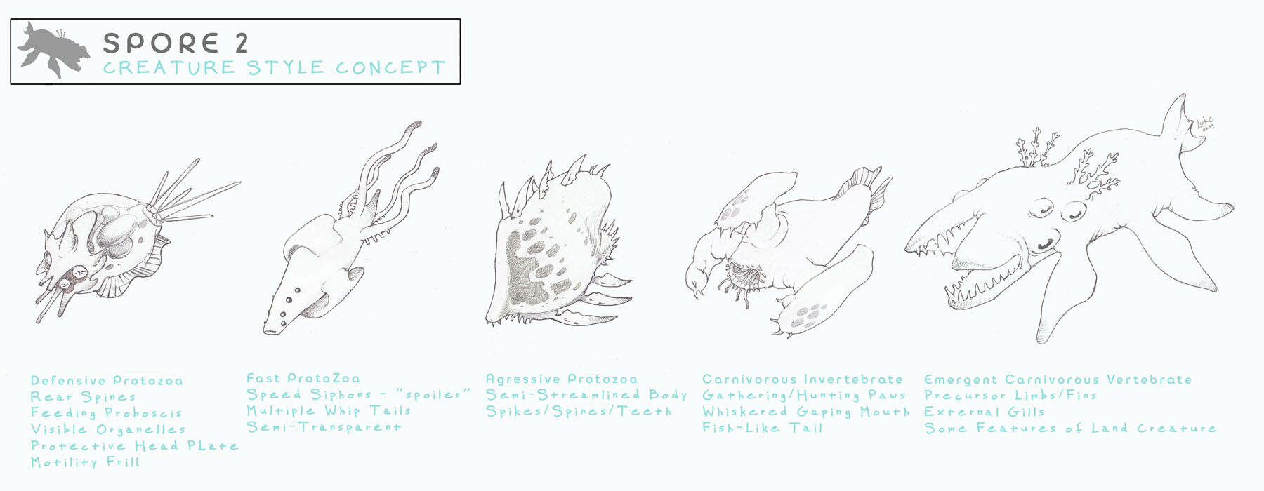 Luke Harrington Visual Designer/Art Director - DARKSPORE AND SPORE FROM ...