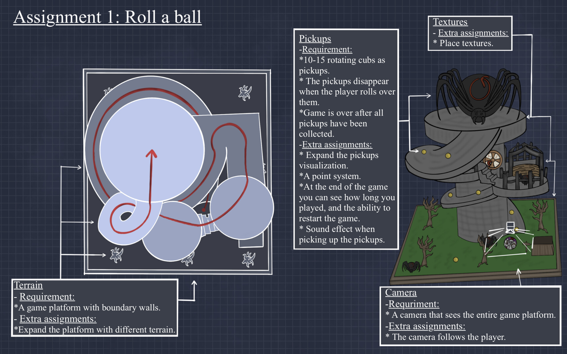 ArtStation - Roll a ball