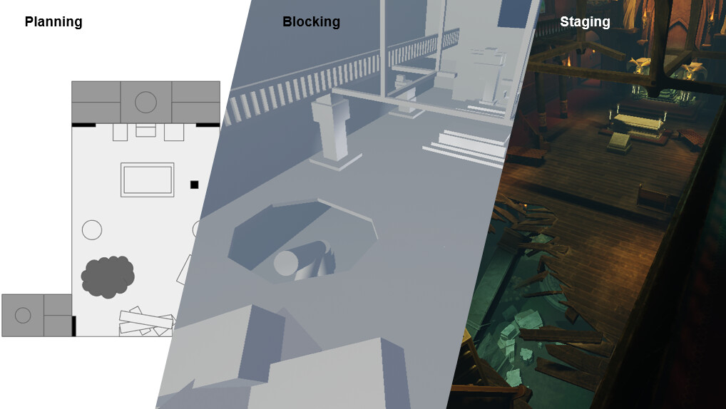 ArtStation - Decayed Church - Level Desgin