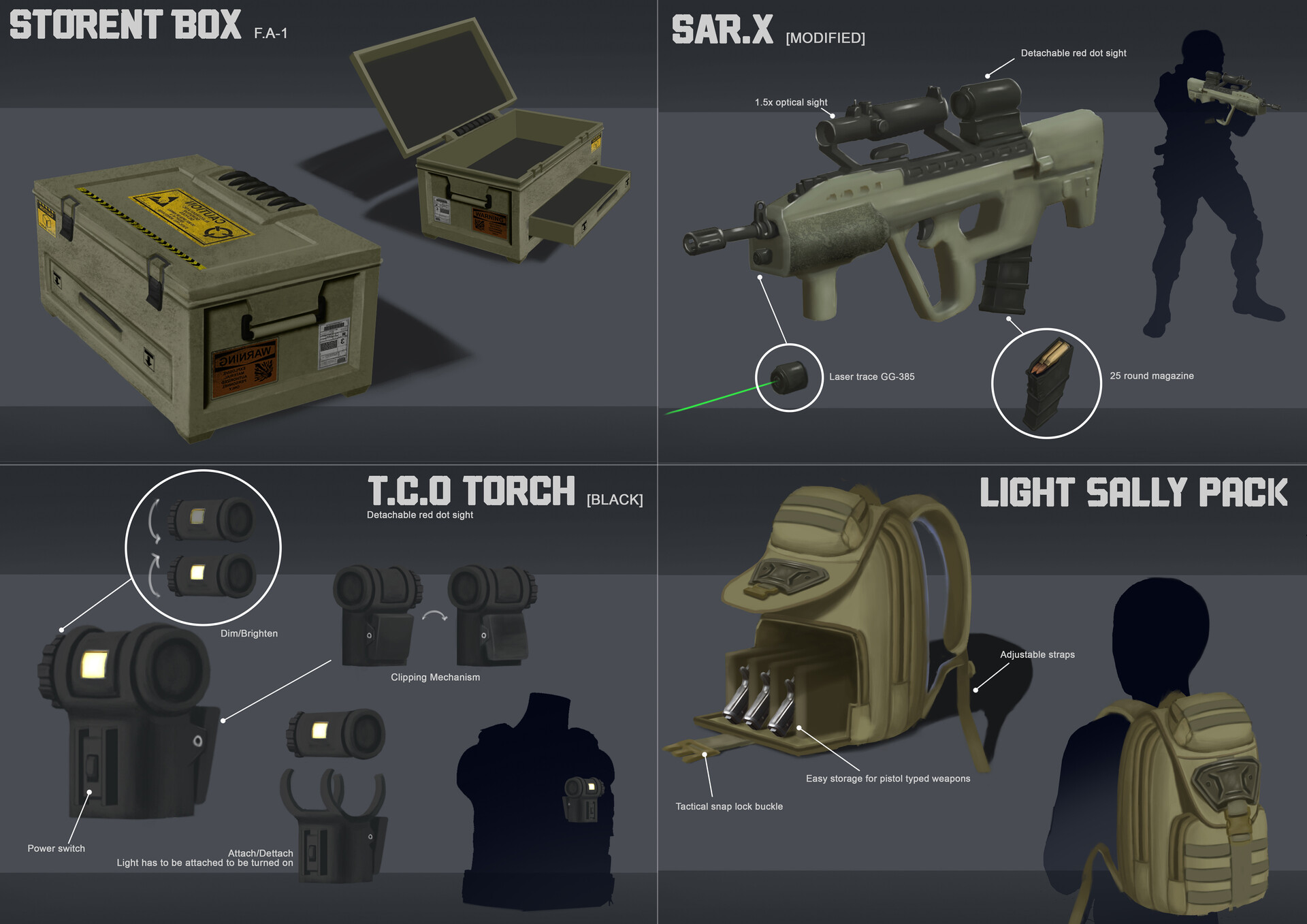 ArtStation - Military Prop Concepts