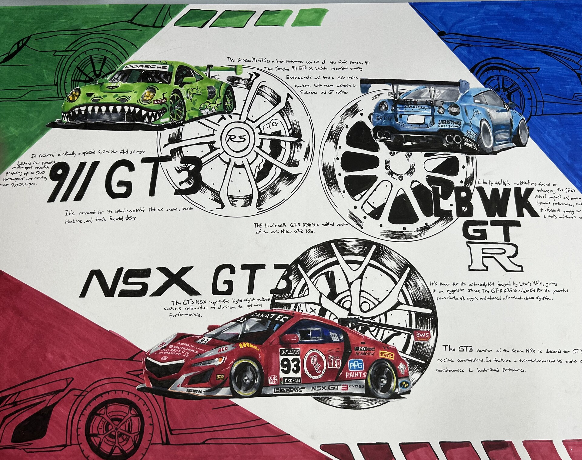 ArtStation - Race cars poster design