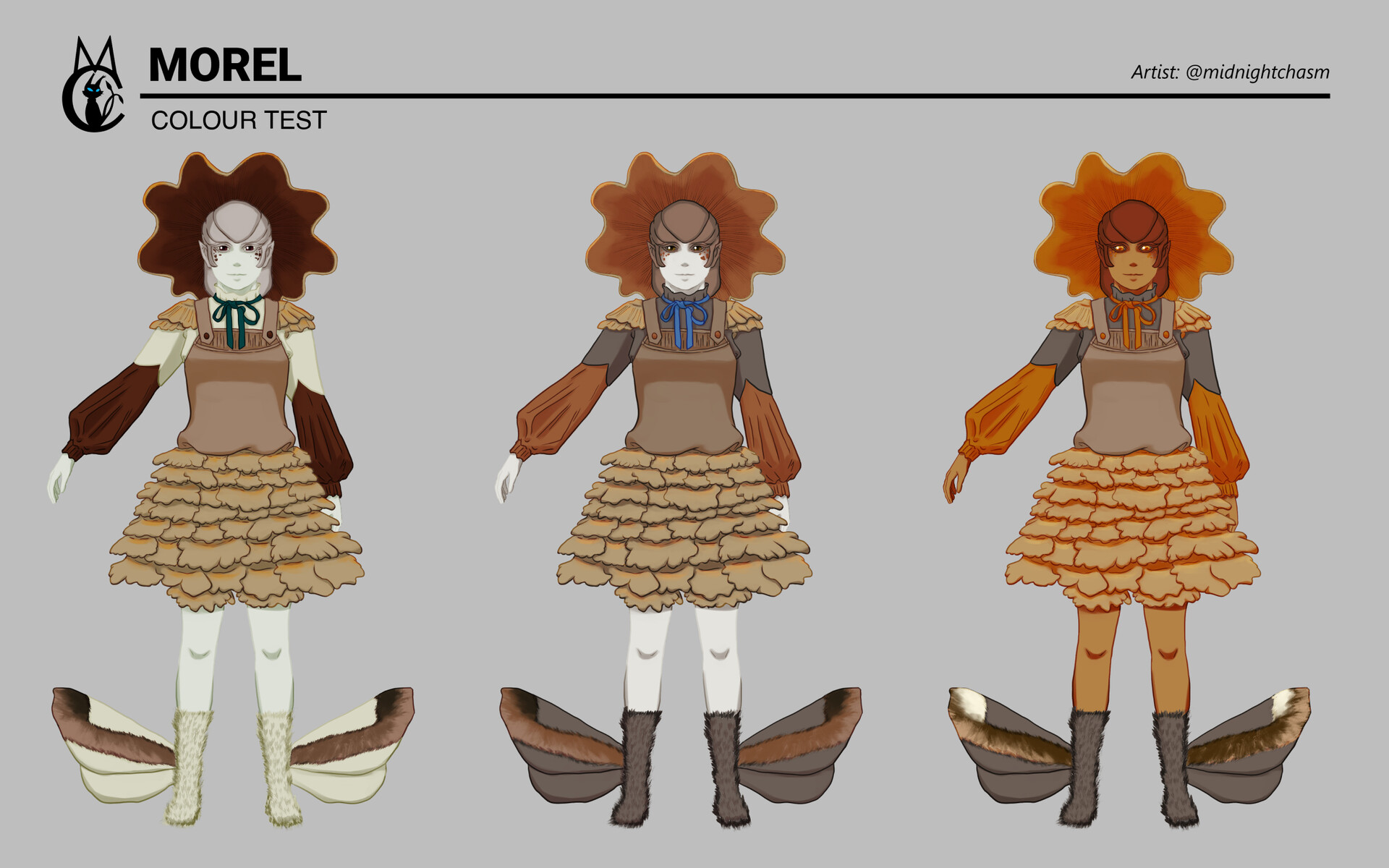 MidnightChasm - Morel: Character Sheet