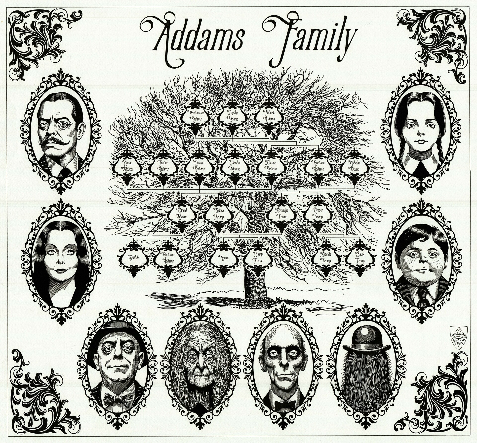 ArtStation - Family Tree of Addams Family