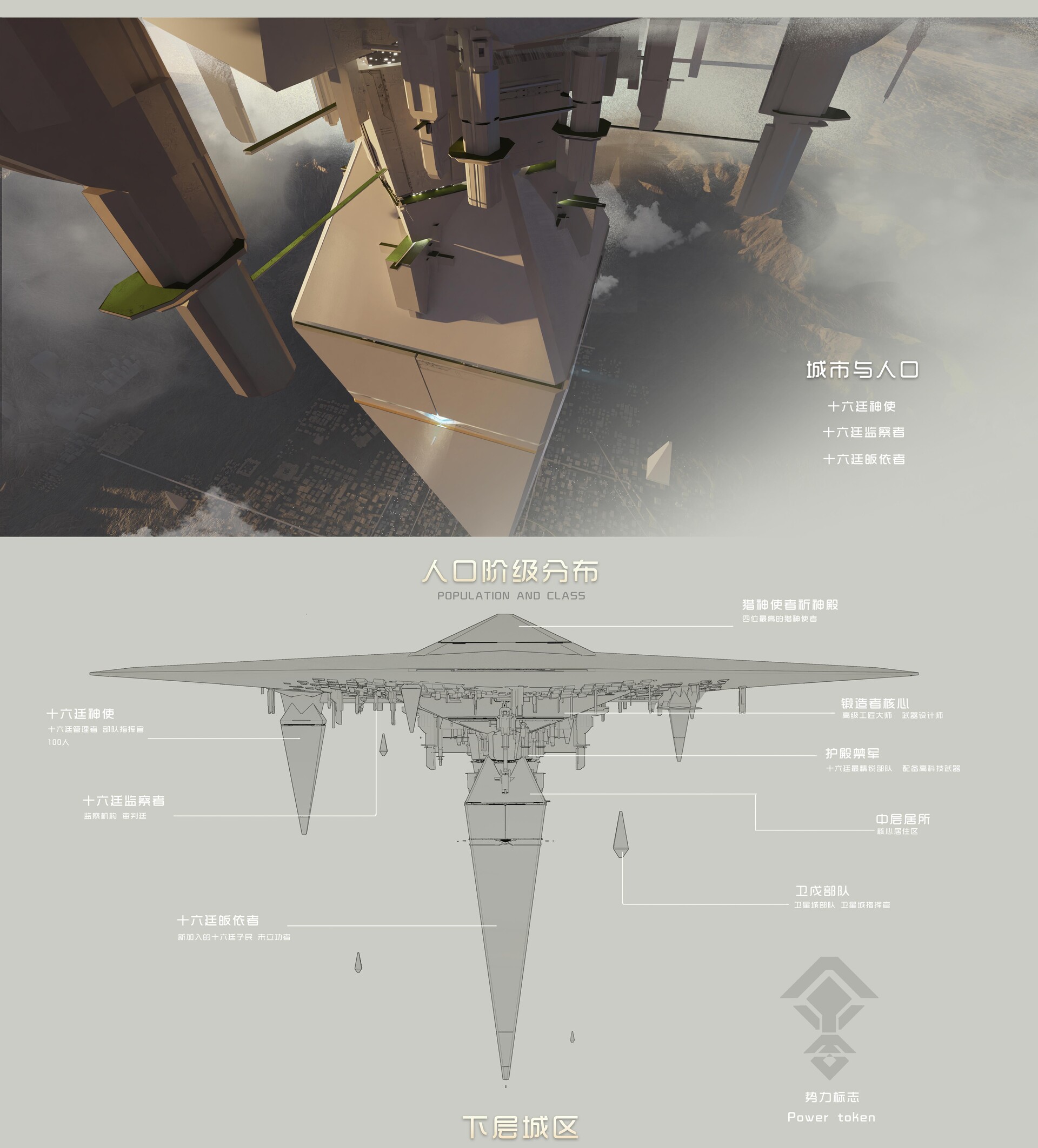 shaofu Liu - 《DUNE》 Original Force - Sixteen Courts