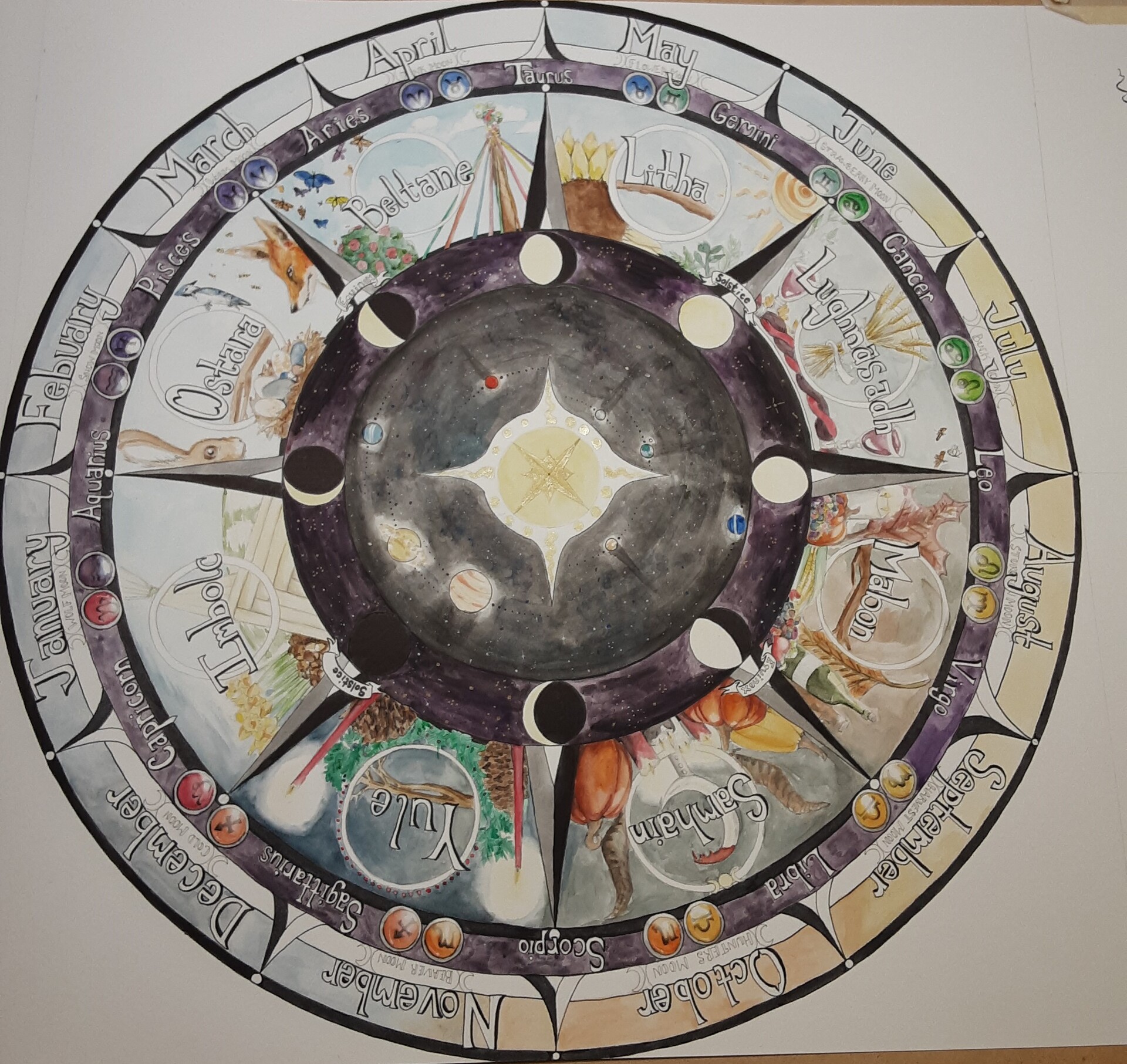 ArtStation - Wheel of the year